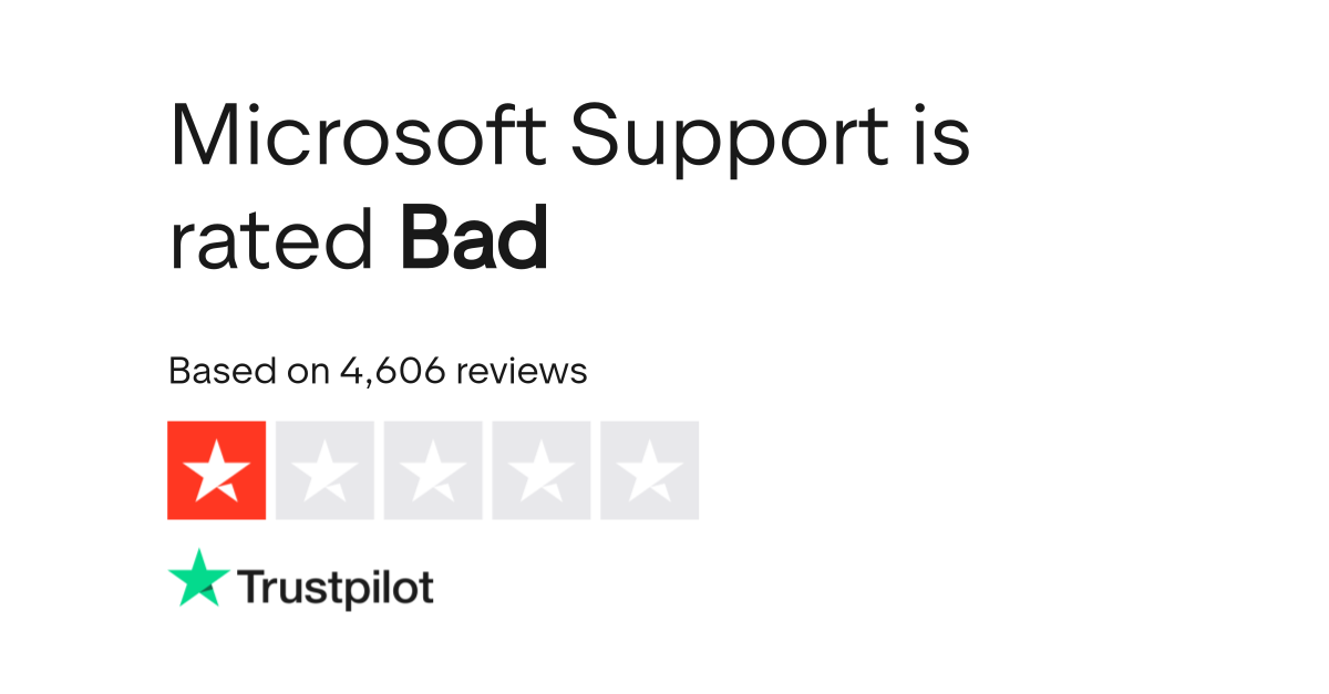 Microsoft Reviews | Read Customer Service Reviews of support.microsoft.com
