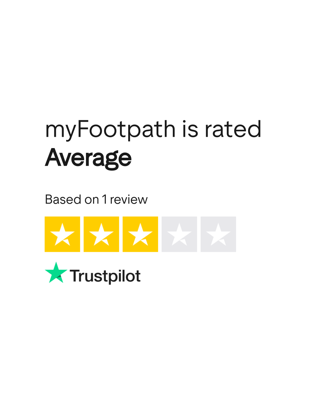 myFootpath Reviews | Read Customer Service Reviews of myfootpath.com