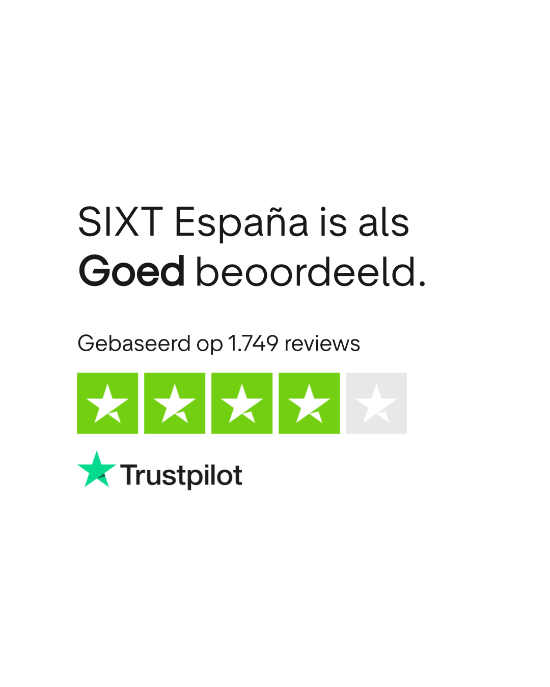 SIXT España reviews | Bekijk consumentenreviews over sixt.es