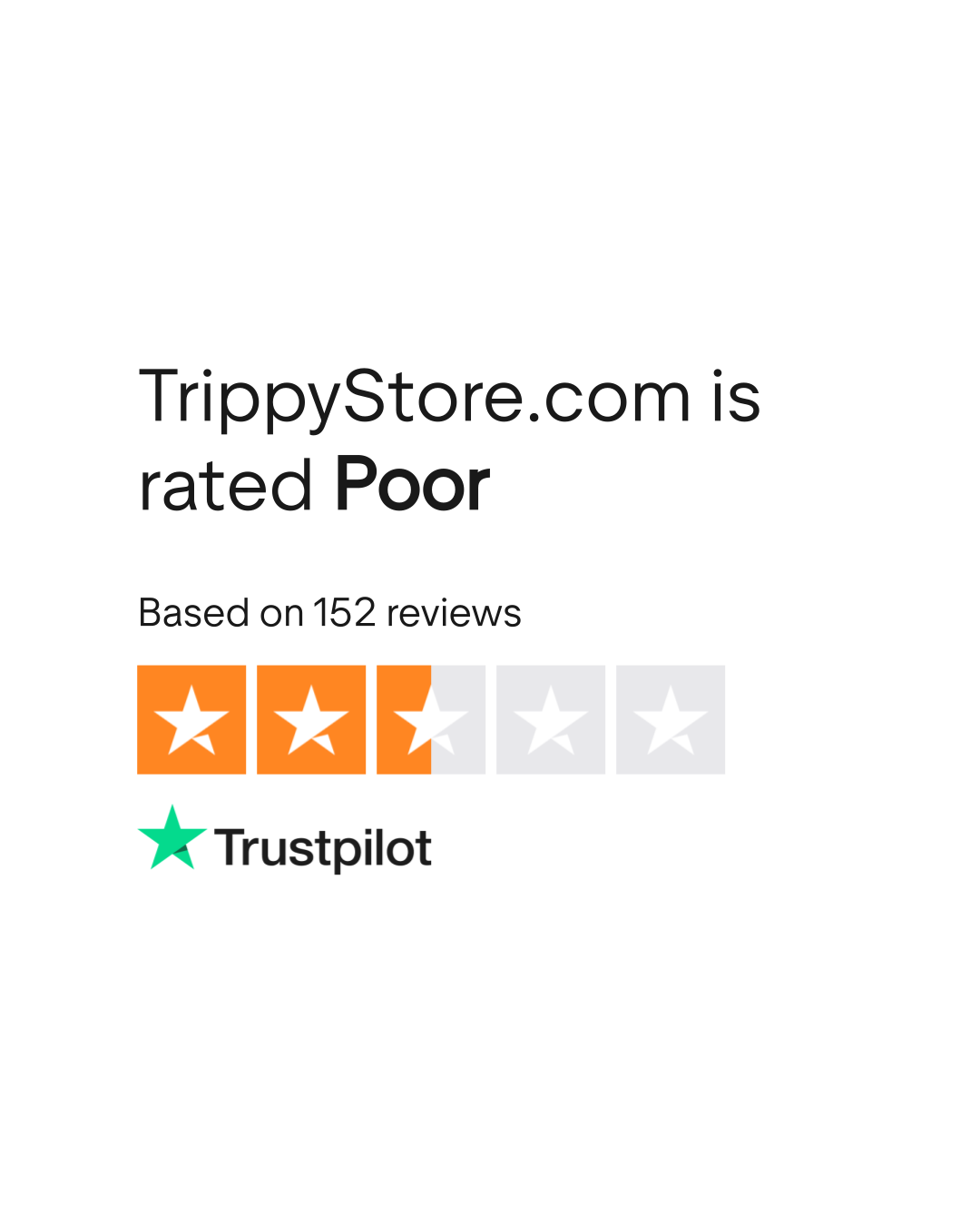 TrippyStore.com Reviews | Read Customer Service Reviews of trippystore.com