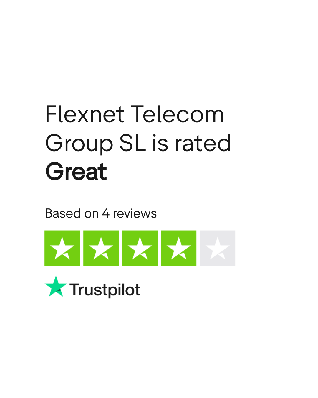 Flexnet Telecom Group SL Reviews | Read Customer Service Reviews of ...