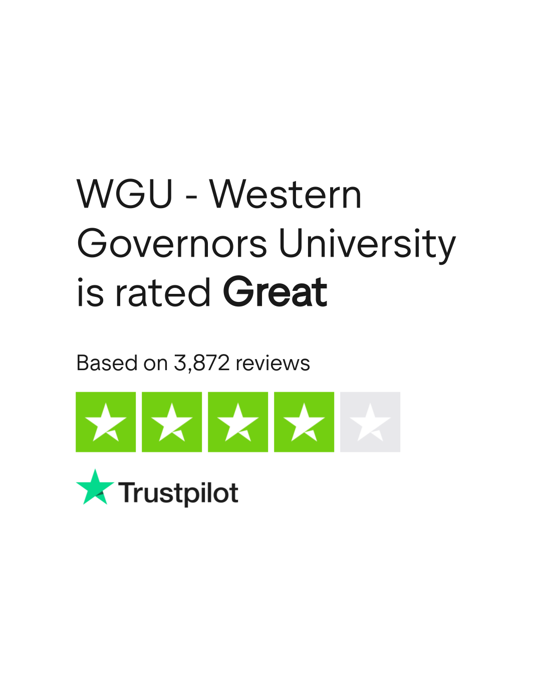 WGU - Western Governors University Reviews | Read Customer Service ...