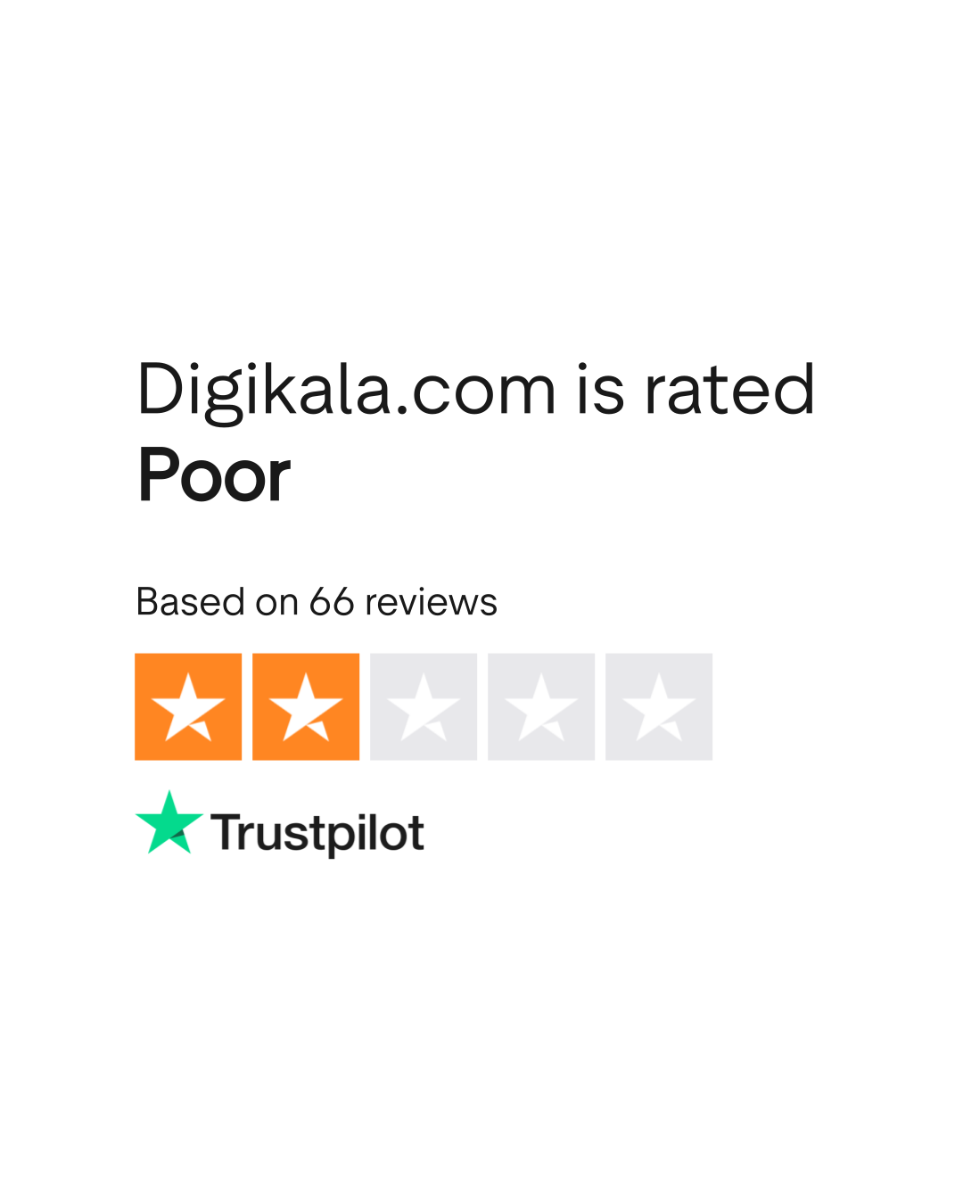Digikala.com Reviews | Read Customer Service Reviews of digikala.com
