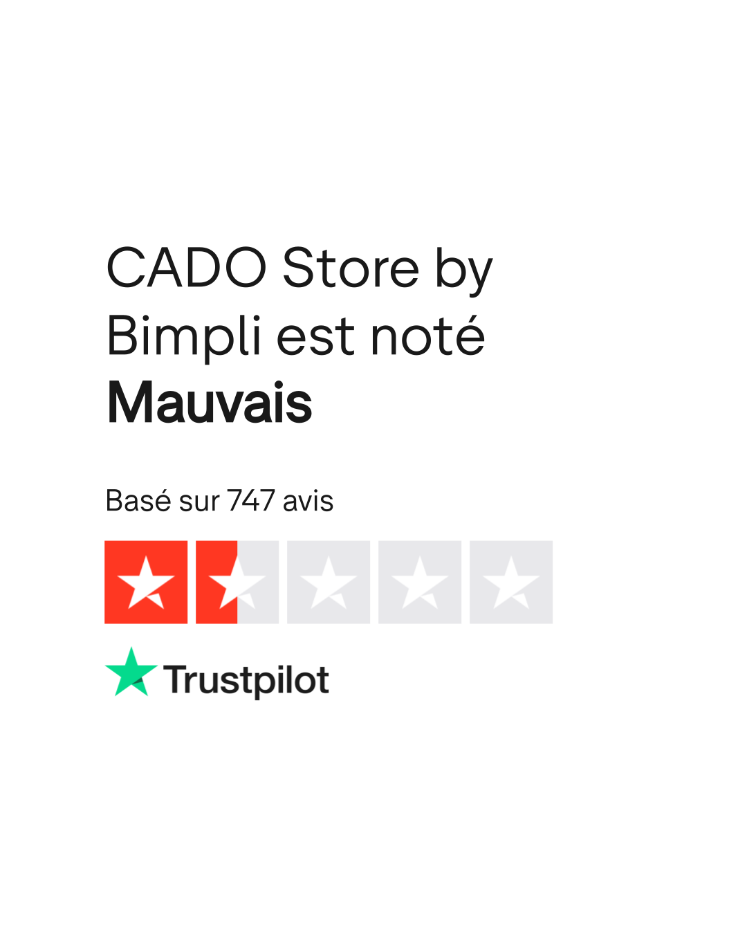Avis de CADO Store by Bimpli | Lisez les avis marchands de www ...