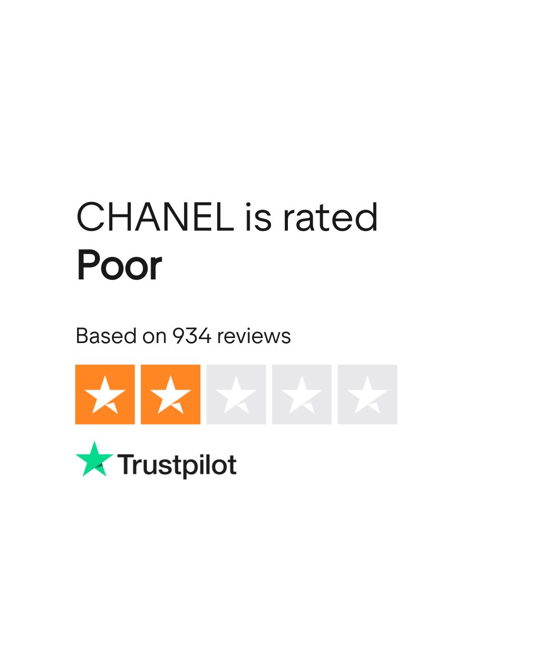 CHANEL Reviews | Read Customer Service Reviews of chanel.com