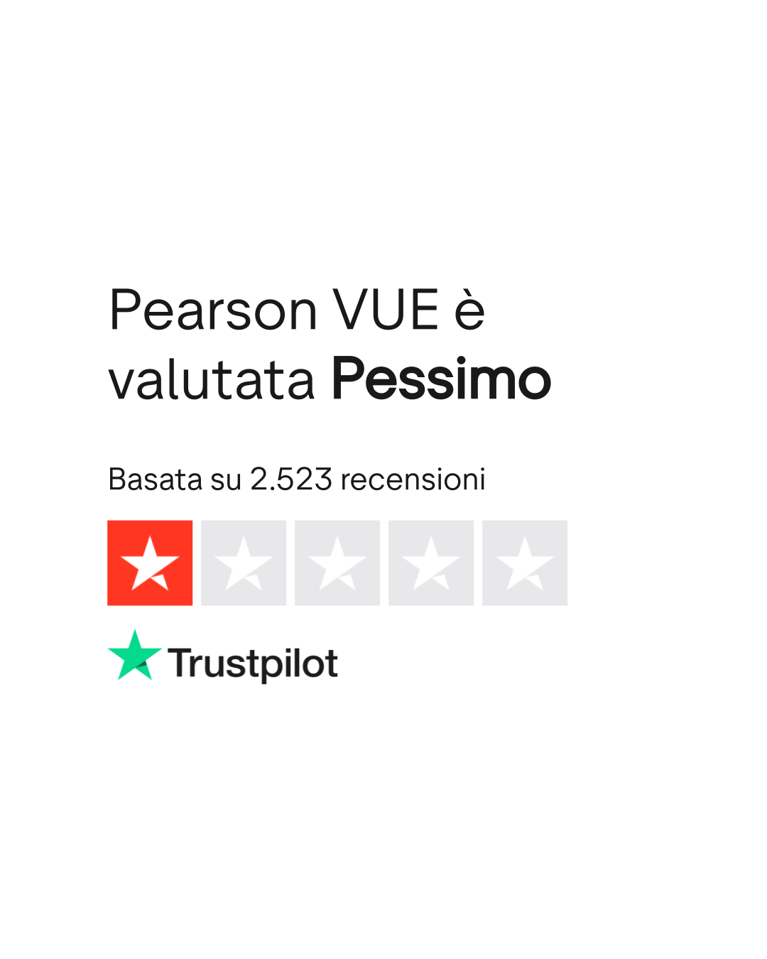 Pearson VUE | Leggi le recensioni dei servizi di www.pearsonvue.co.uk