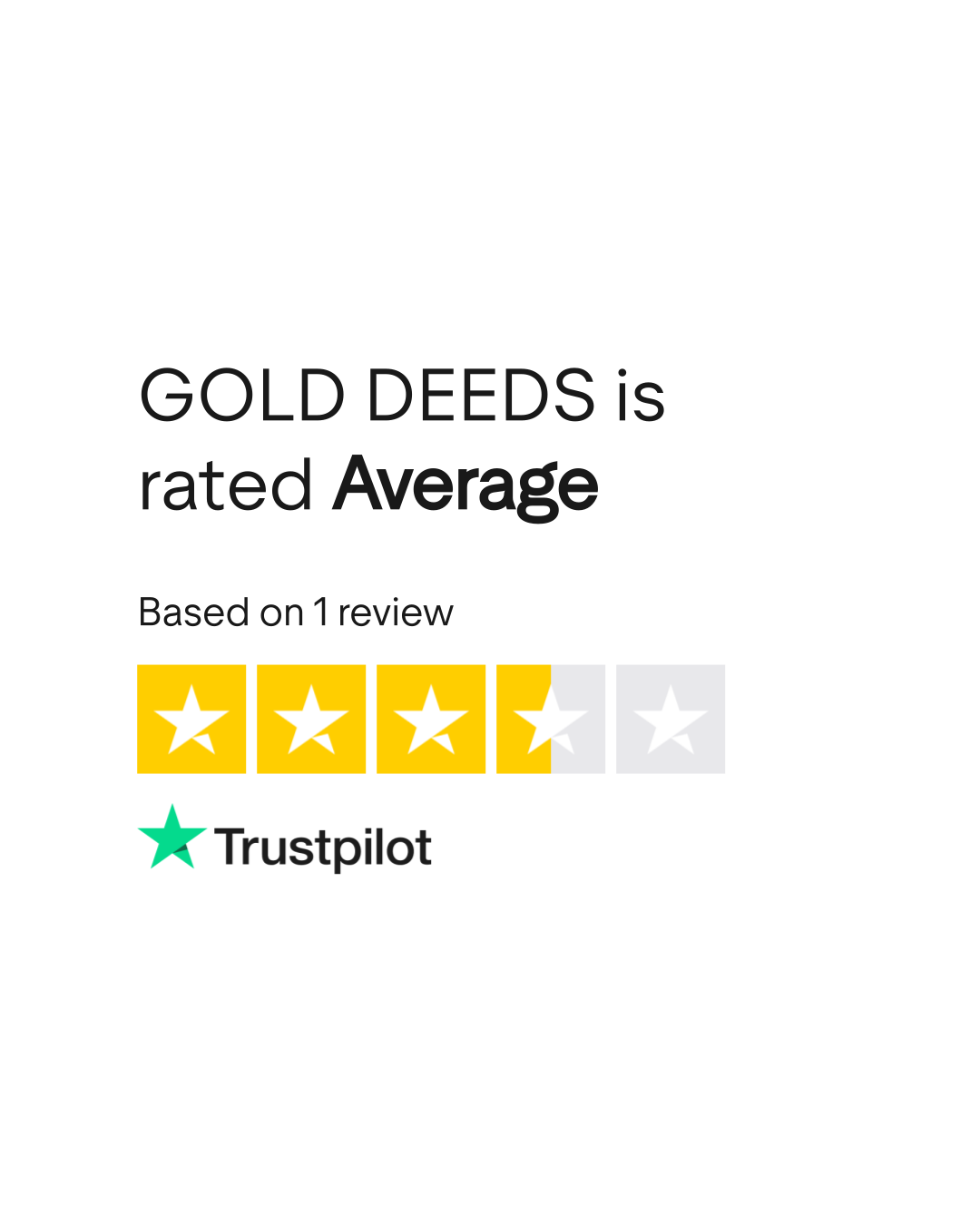 GOLD DEEDS Reviews | Read Customer Service Reviews of golddeeds.com