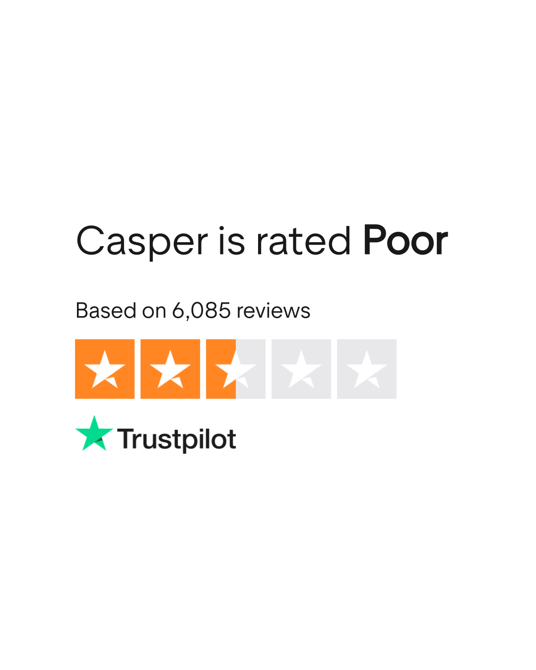 Casper Reviews | Read Customer Service Reviews of casper.com