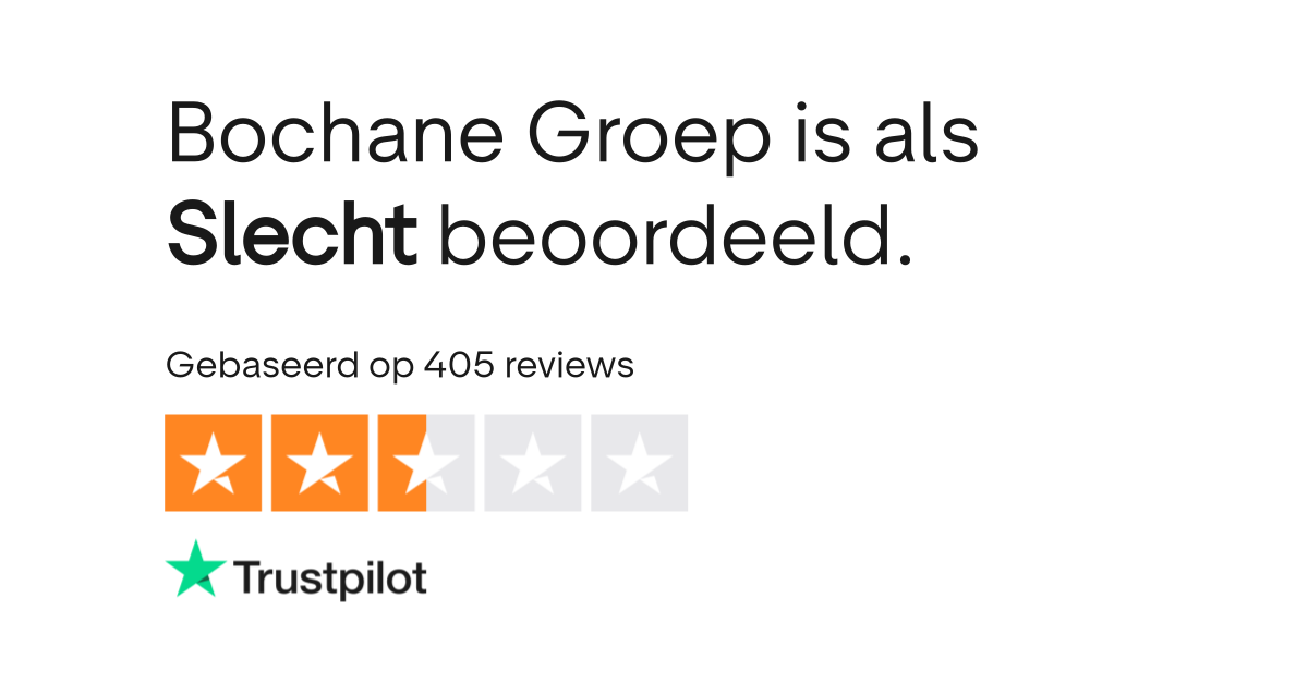 Bochane Groep reviews | Bekijk consumentenreviews over www.bochane.nl