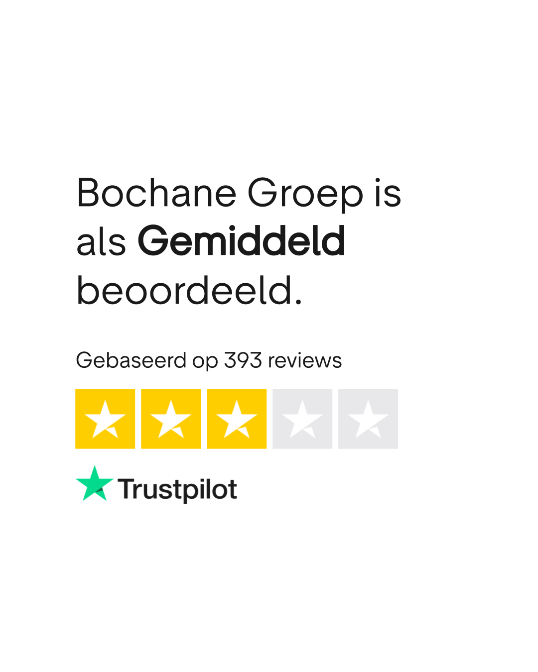 Bochane Groep reviews | Bekijk consumentenreviews over www.bochane.nl