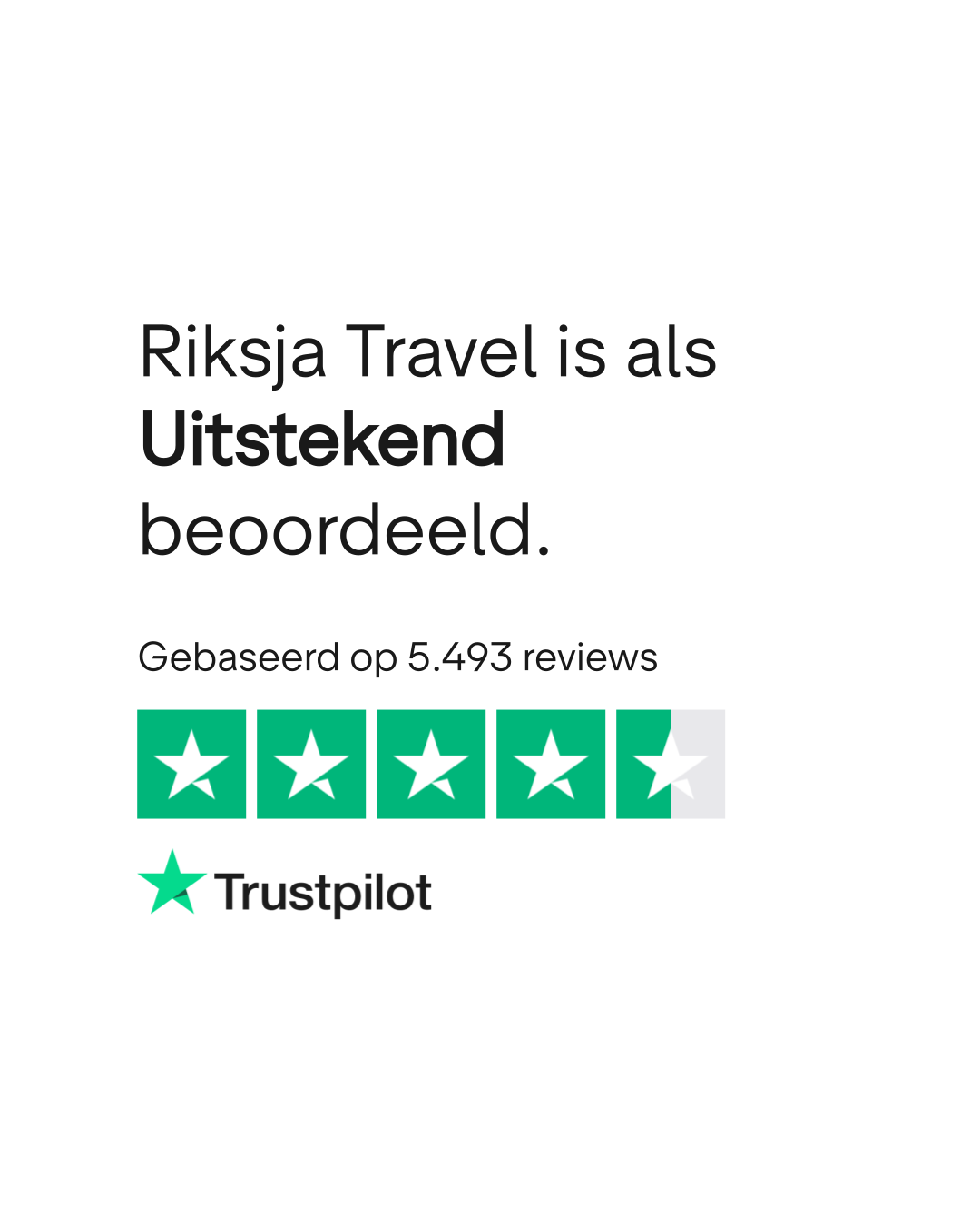 Riksja Travel reviews | Bekijk consumentenreviews over riksjatravel.nl