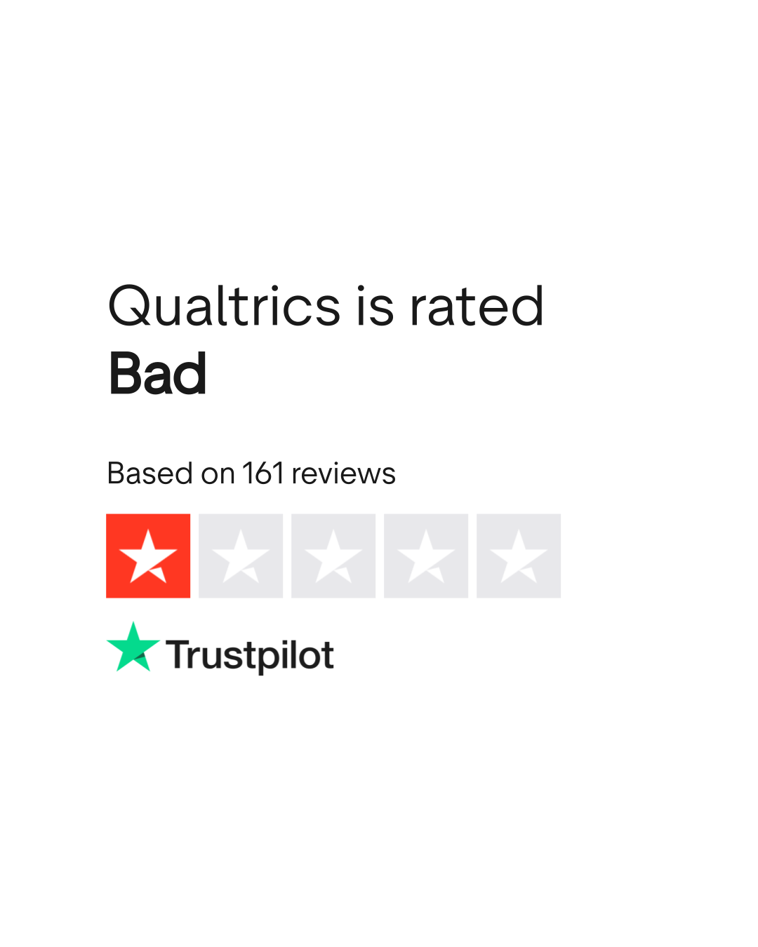 Qualtrics Reviews | Read Customer Service Reviews of qualtrics.com