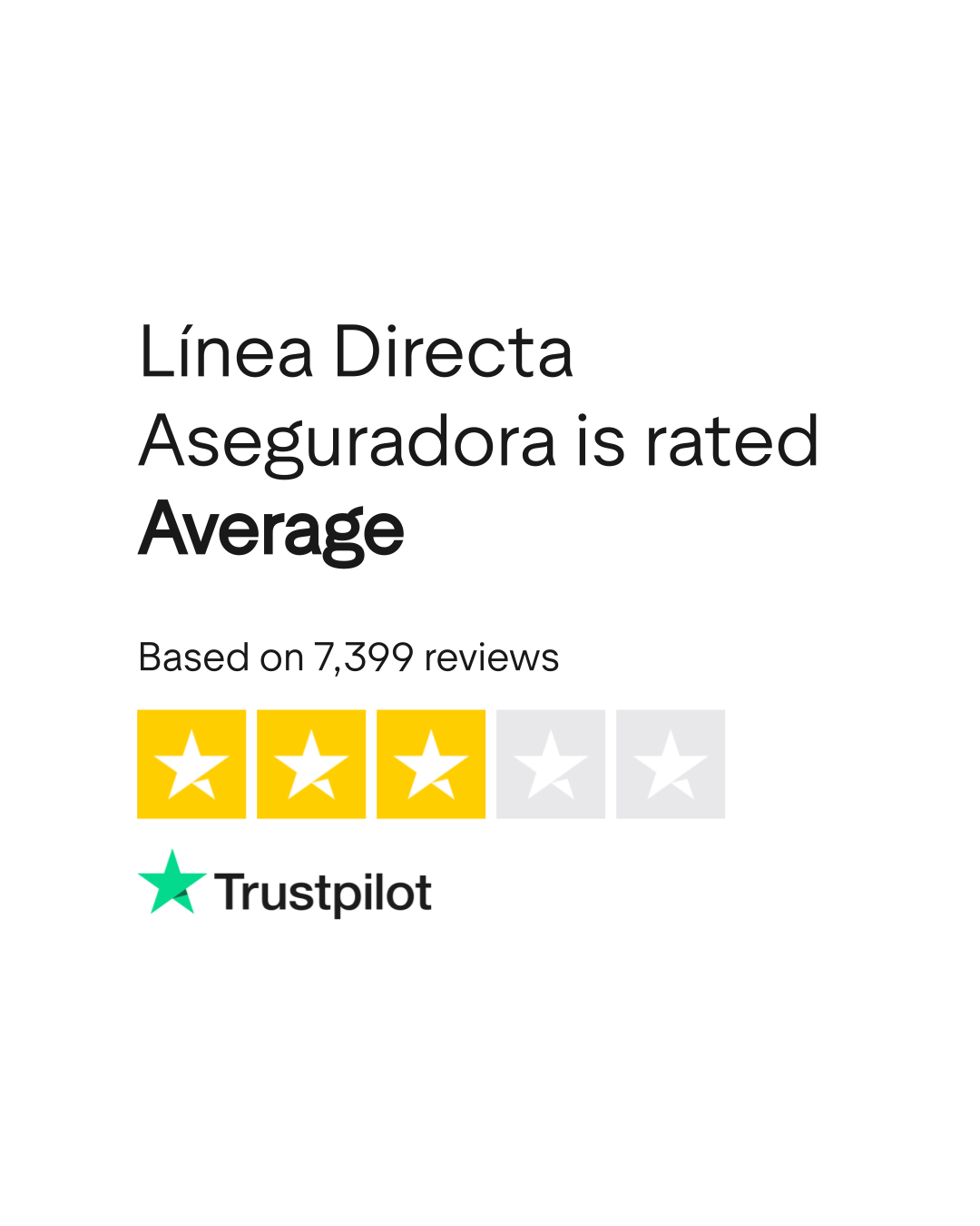 Línea Directa Aseguradora Reviews | Read Customer Service Reviews of ...