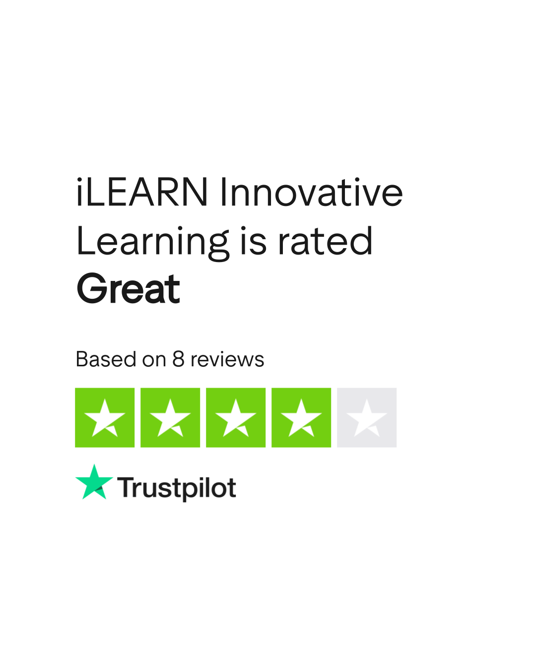 iLEARN Innovative Learning Reviews | Read Customer Service Reviews of ...