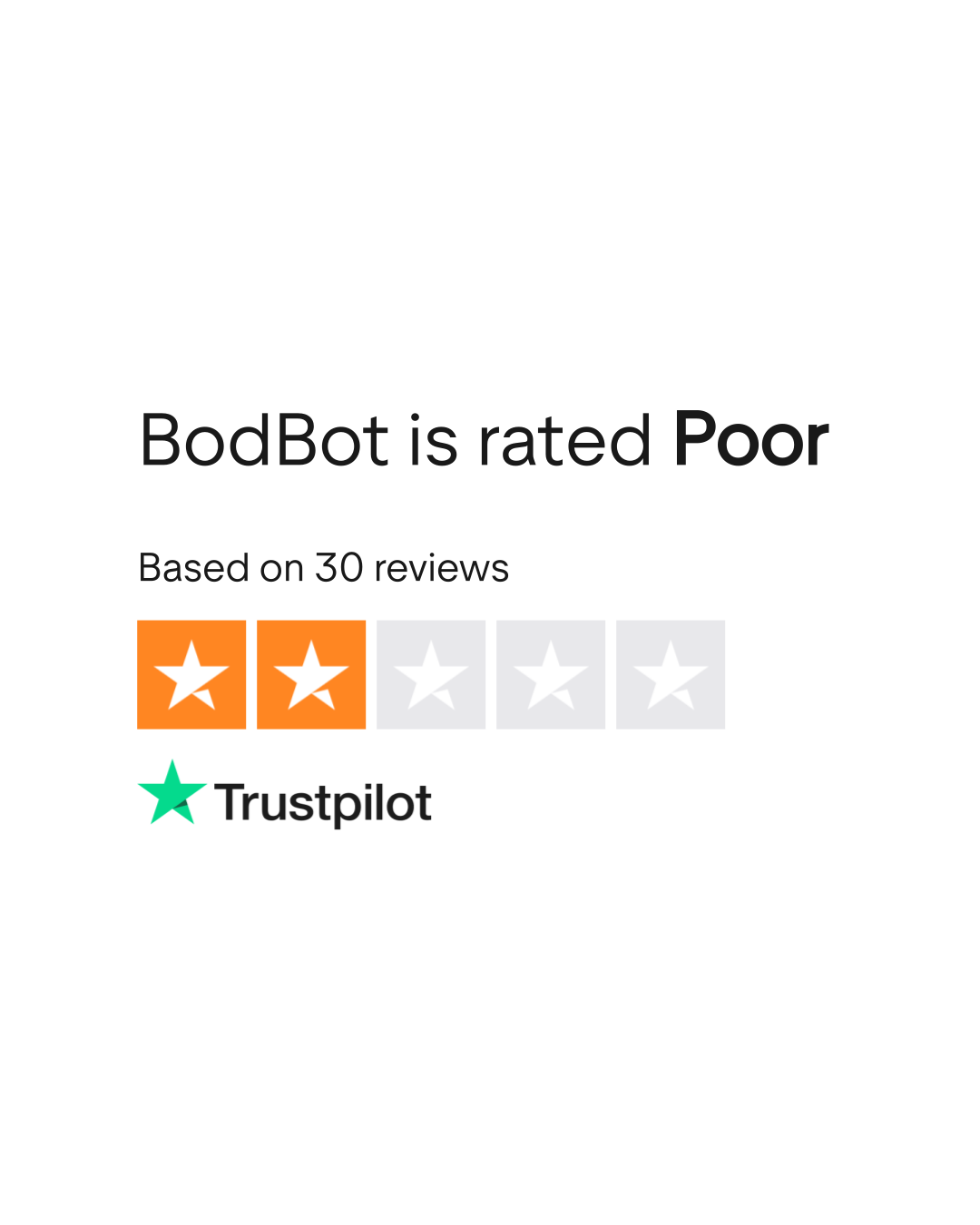 BodBot Reviews | Read Customer Service Reviews of www.bodbot.com