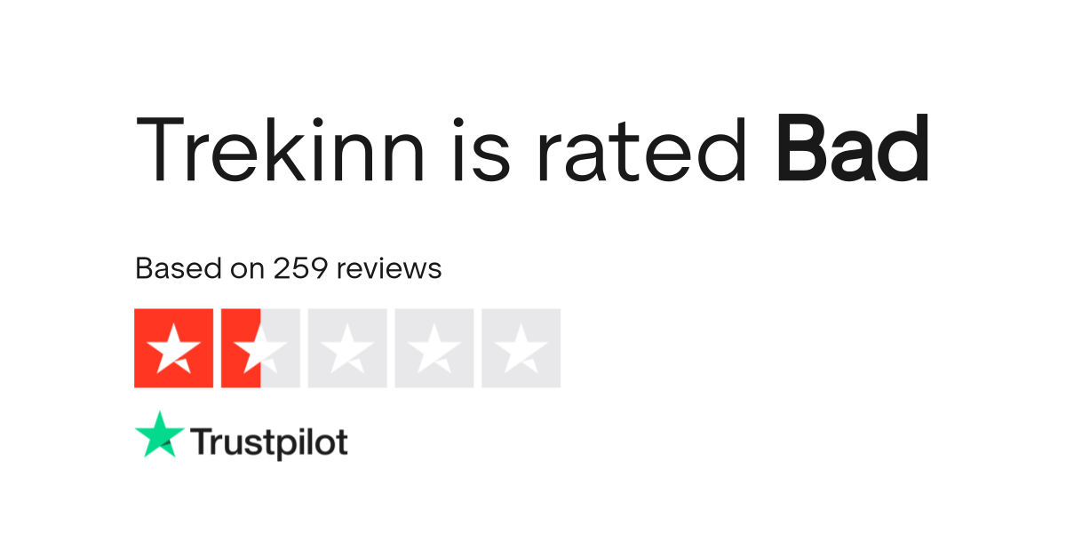 Trekinn Reviews | Read Customer Service Reviews of trekinn.com