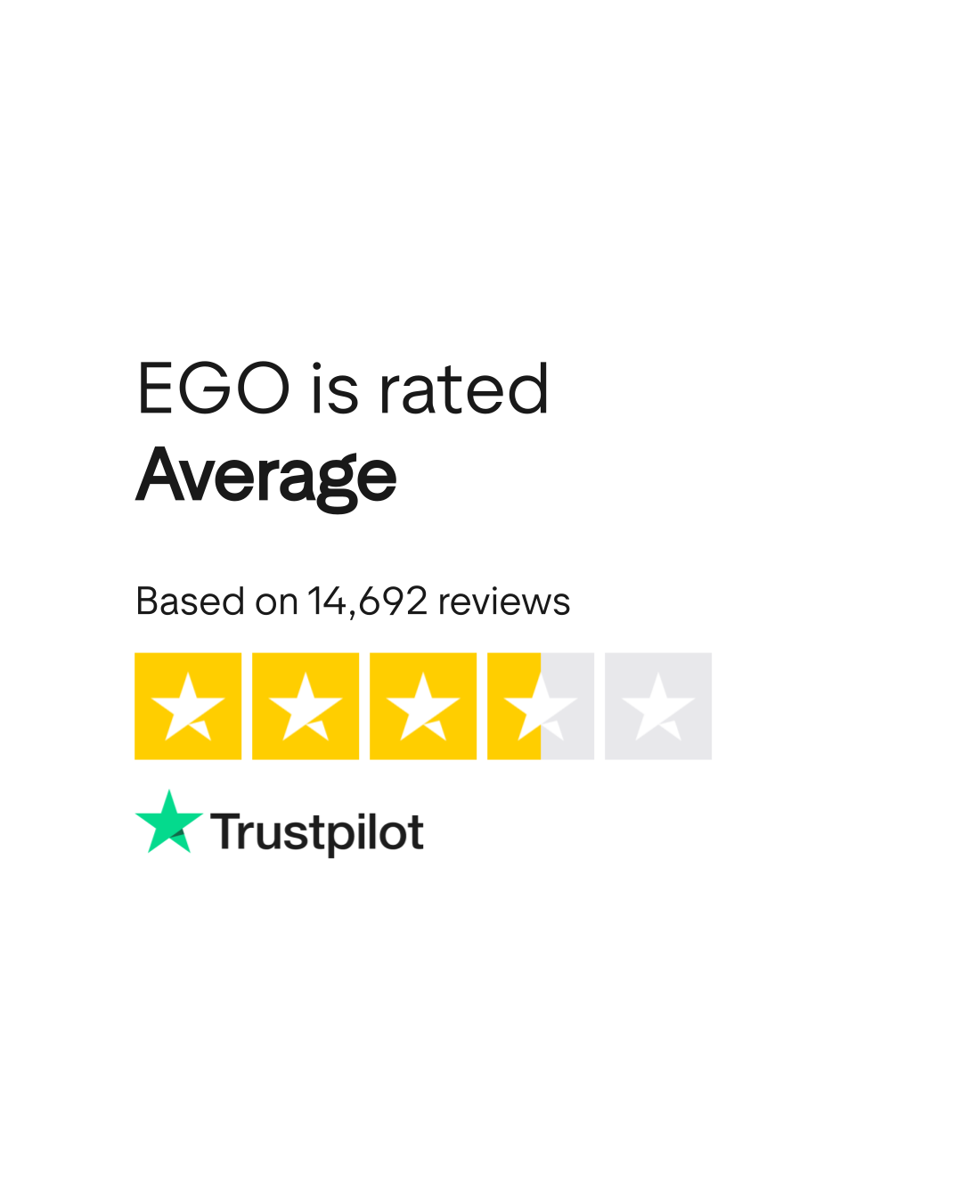 EGO Reviews | Read Customer Service Reviews of ego.co.uk
