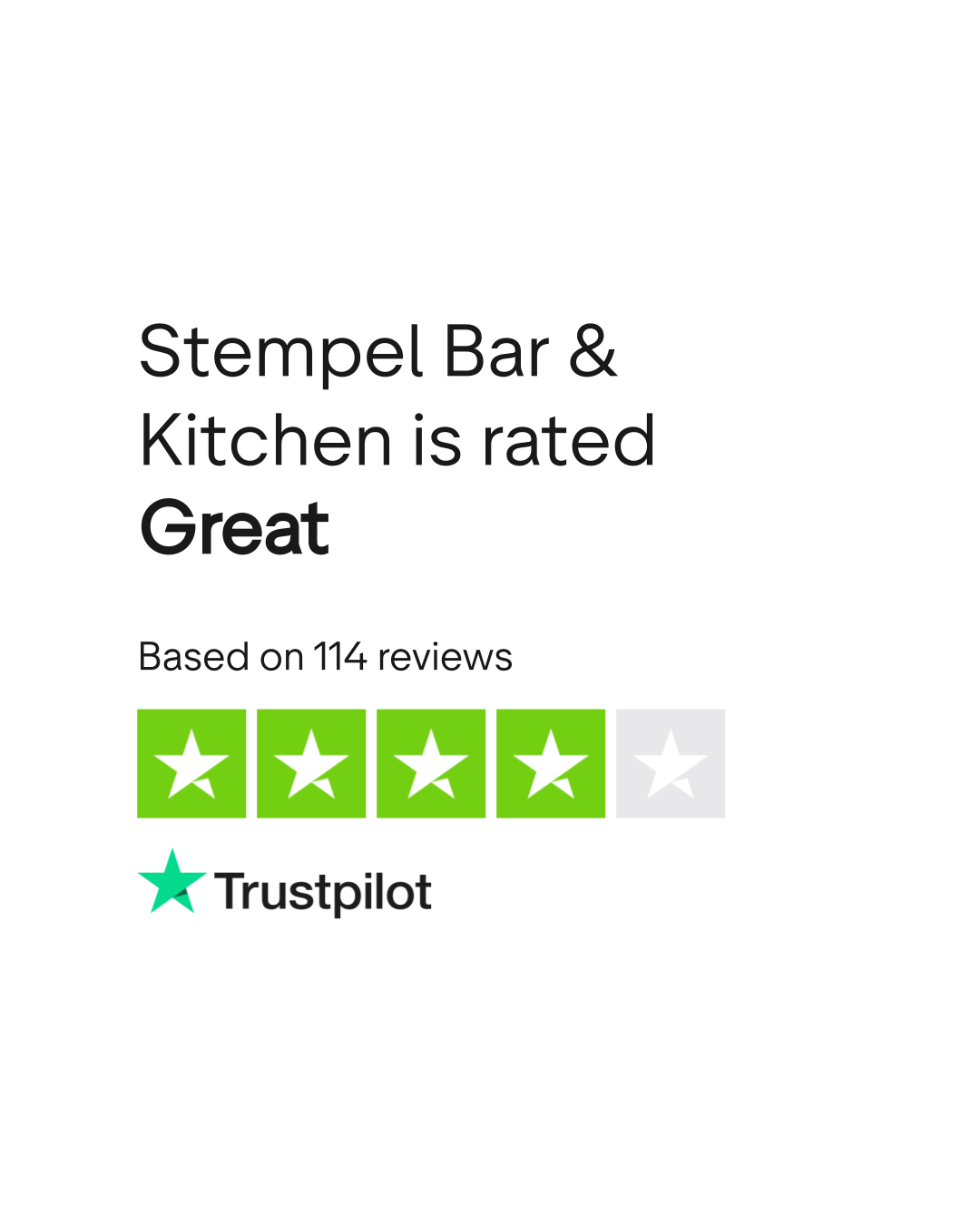 Stempel Bar & Kitchen Reviews | Read Customer Service Reviews of ...