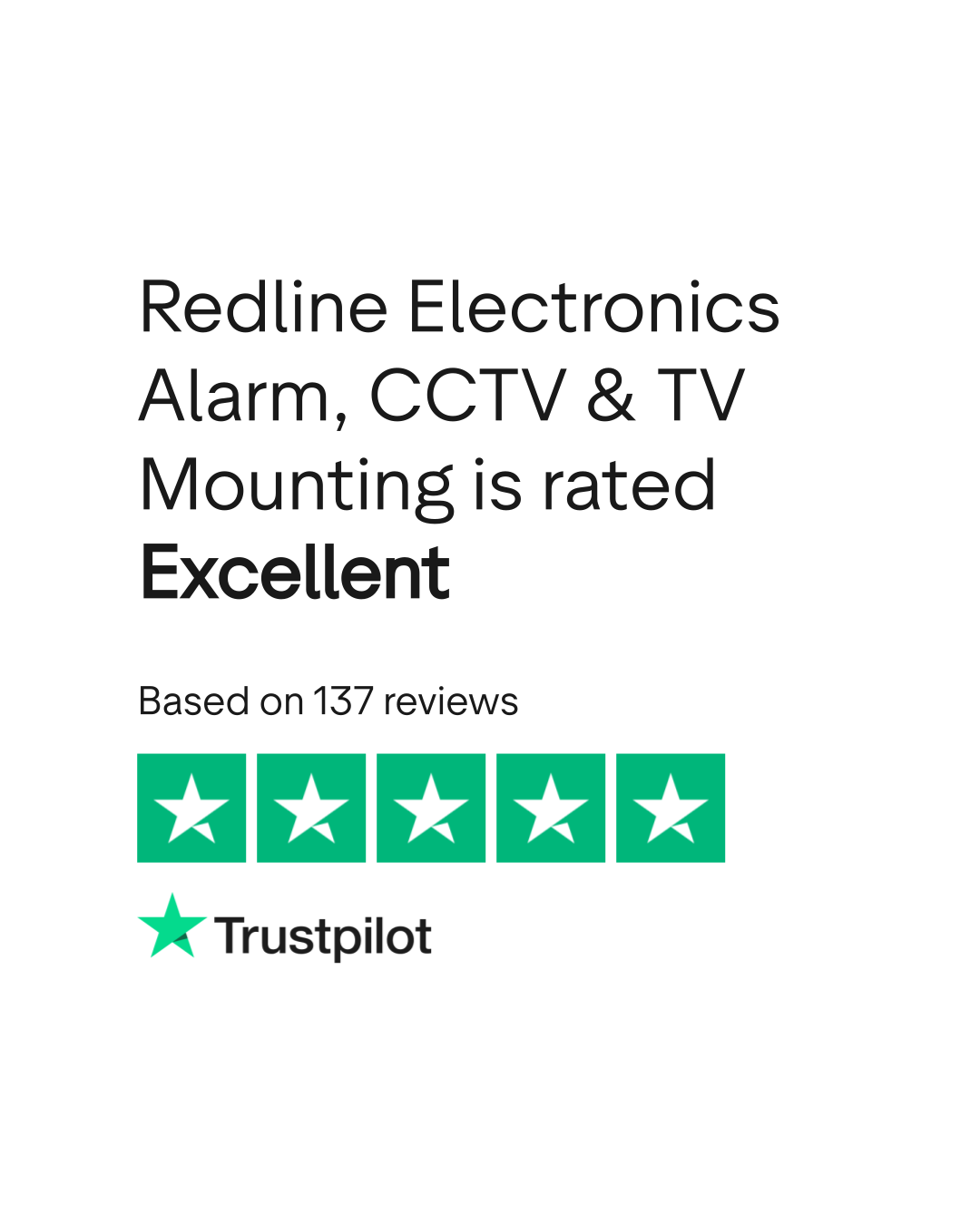 Redline Electronics Alarm, CCTV & TV Mounting Reviews | Read Customer ...