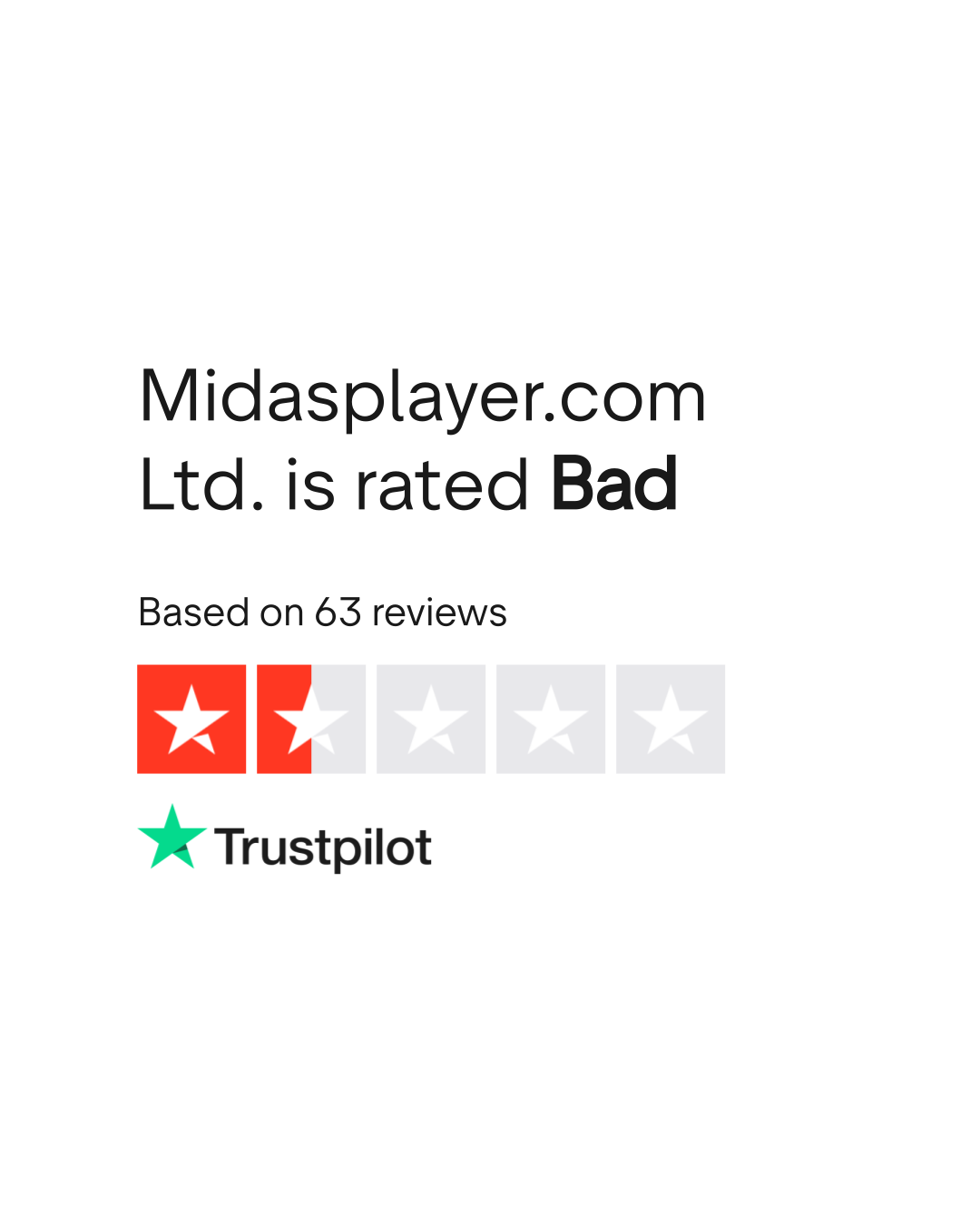 Midasplayer.com Ltd. Reviews | Read Customer Service Reviews of ...
