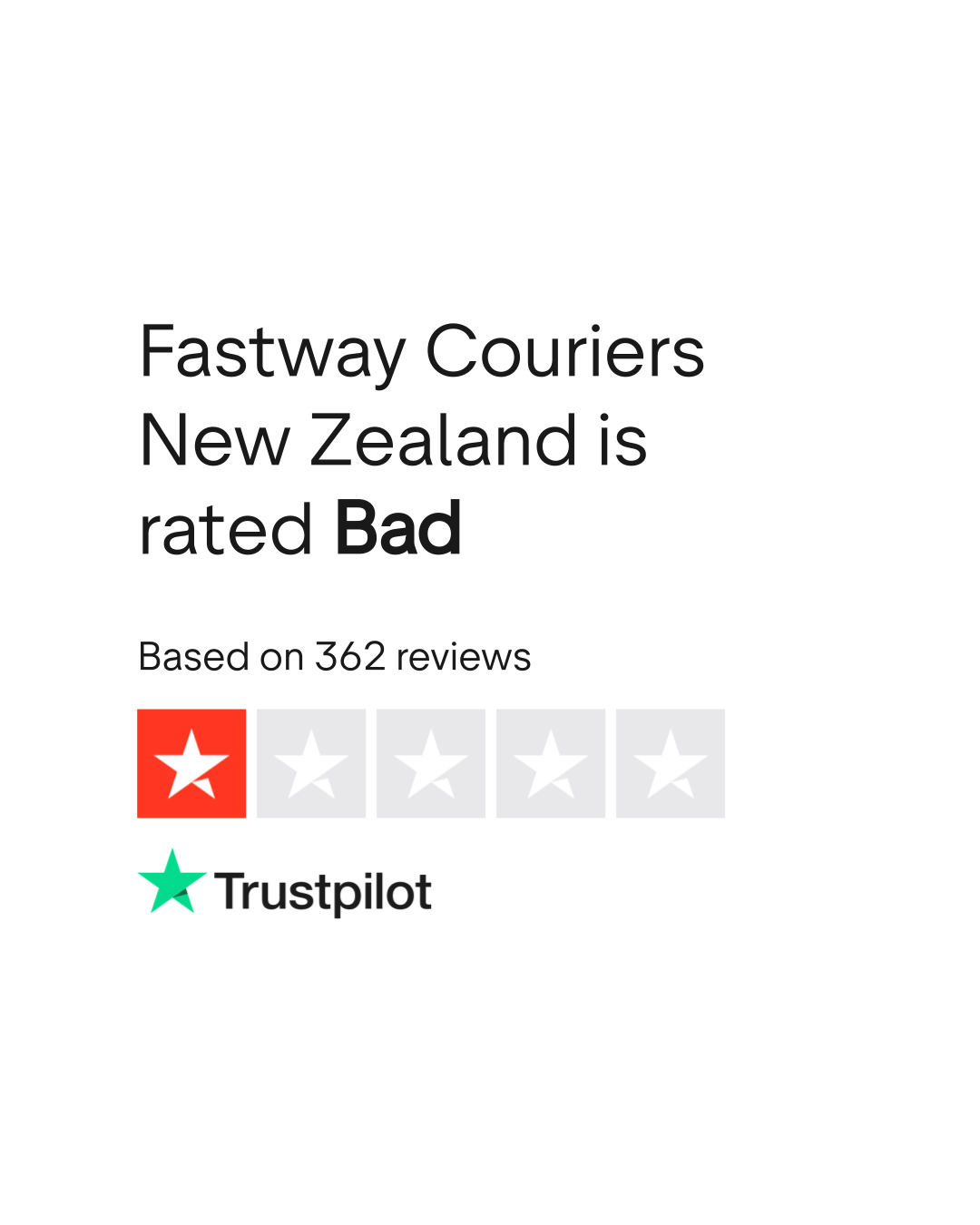 Fastway Couriers New Zealand Reviews | Read Customer Service Reviews of ...
