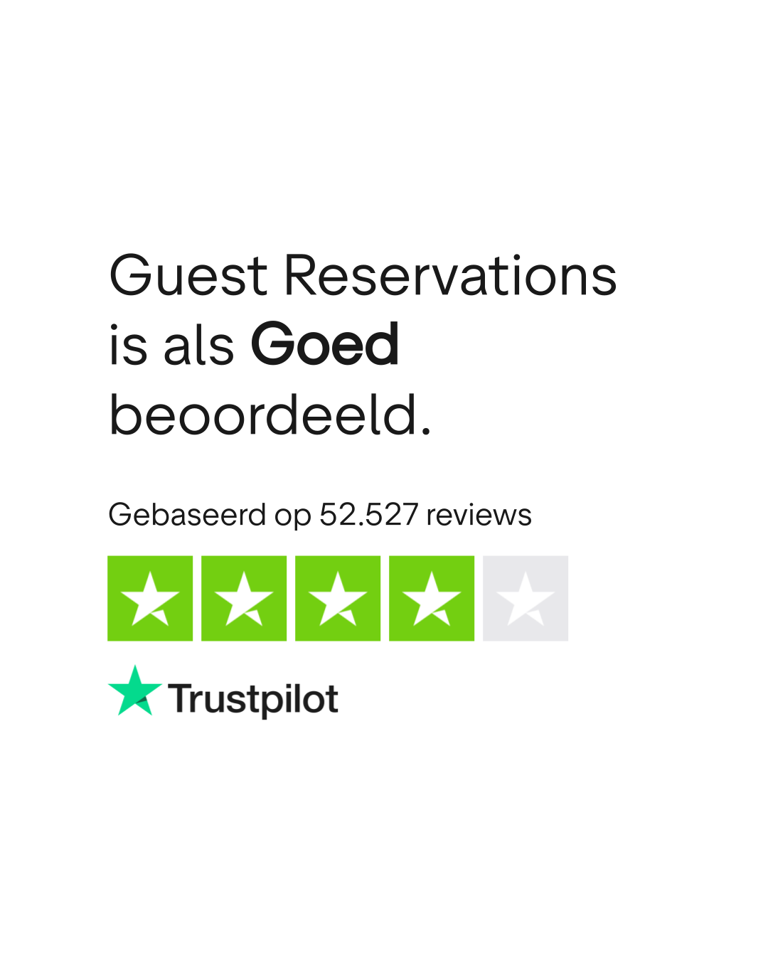 Guest Reservations reviews | Bekijk consumentenreviews over ...