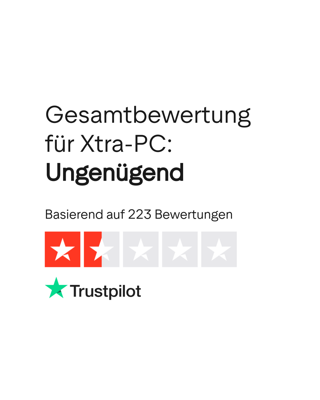 Bewertungen zu Xtra-PC | Lesen Sie Kundenbewertungen zu xtra-pc.com