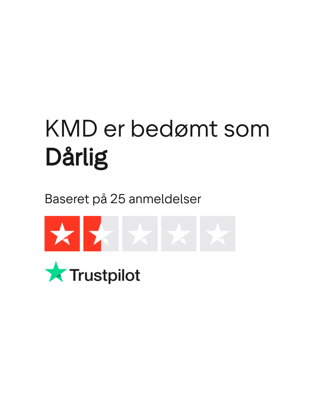 Anmeldelser af KMD | Læs kundernes anmeldelser af www.kmd.dk