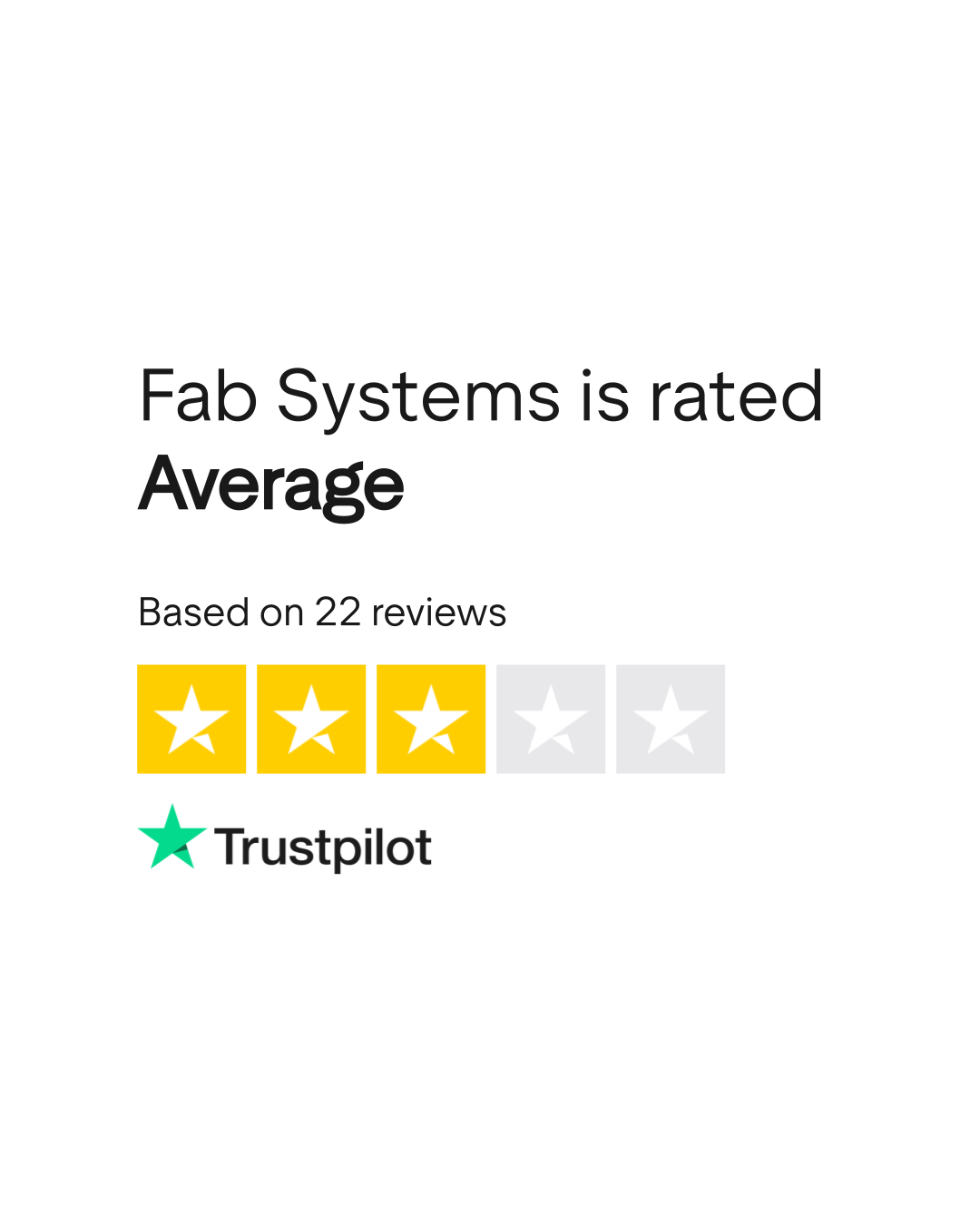 Fab Systems Reviews | Read Customer Service Reviews of www ...