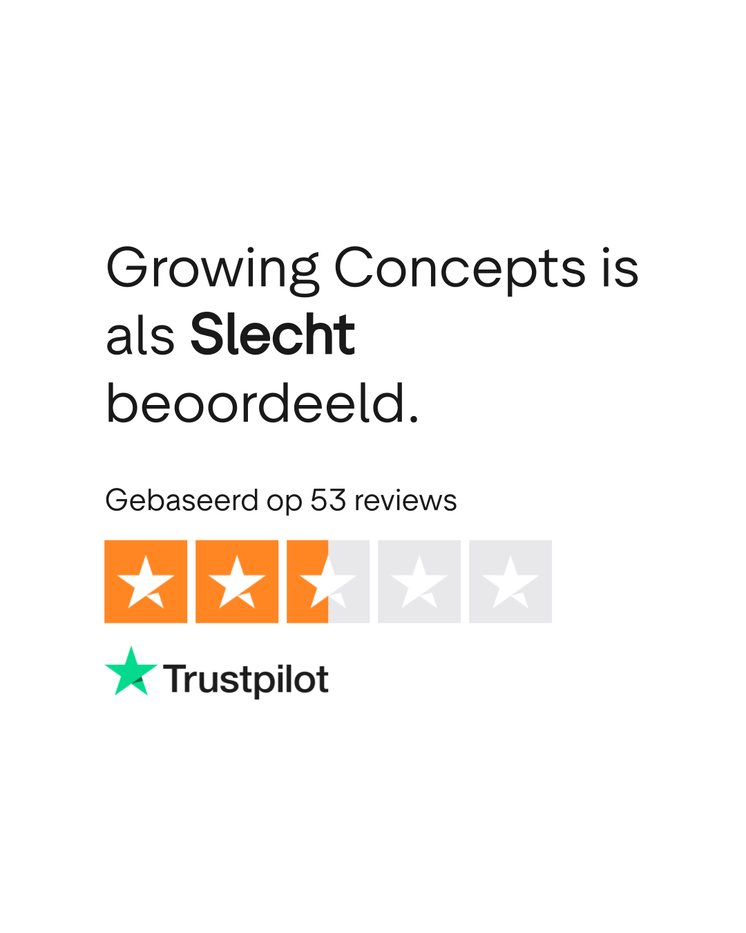 Growing Concepts reviews | Bekijk consumentenreviews over ...