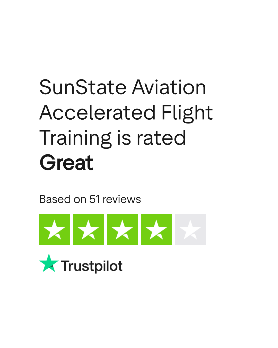 SunState Aviation Accelerated Flight Training Reviews | Read Customer ...
