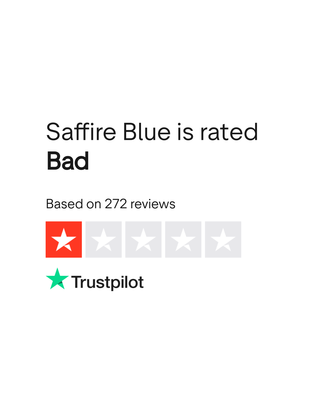 Saffire Blue Reviews | Read Customer Service Reviews of saffireblue.ca
