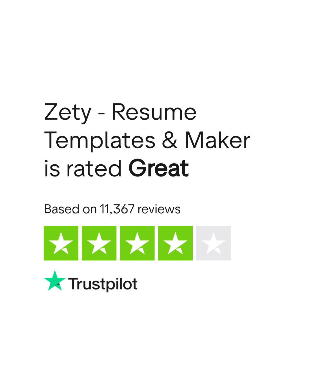 Zety - Resume Templates & Maker Reviews | Read Customer Service Reviews ...