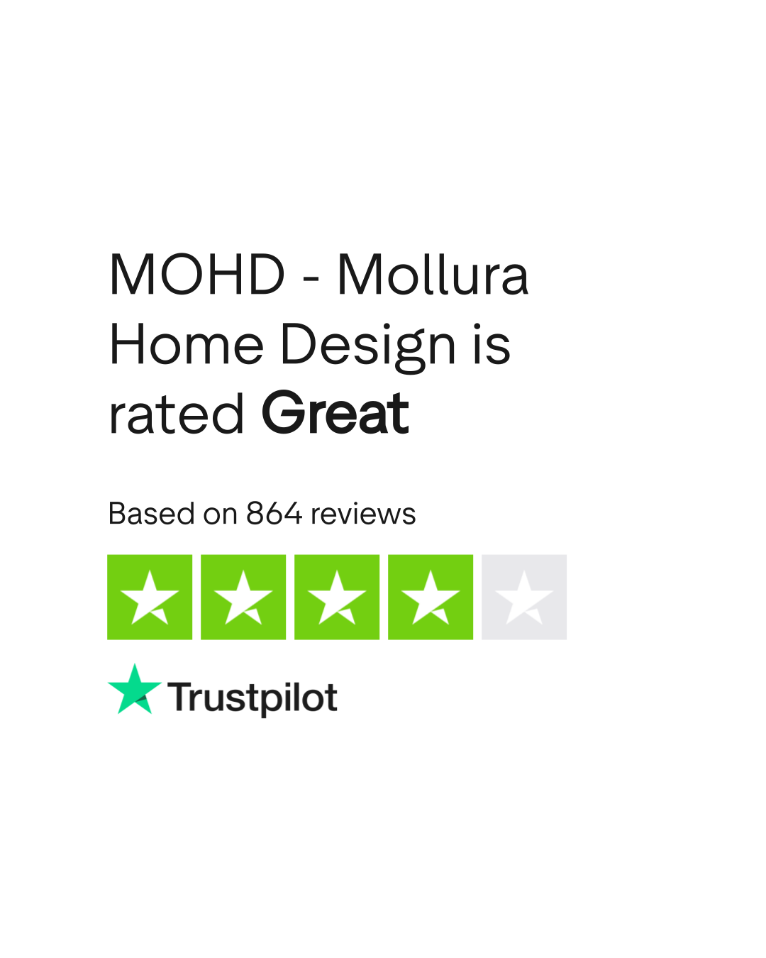 MOHD - Mollura Home Design Reviews | Read Customer Service Reviews of ...