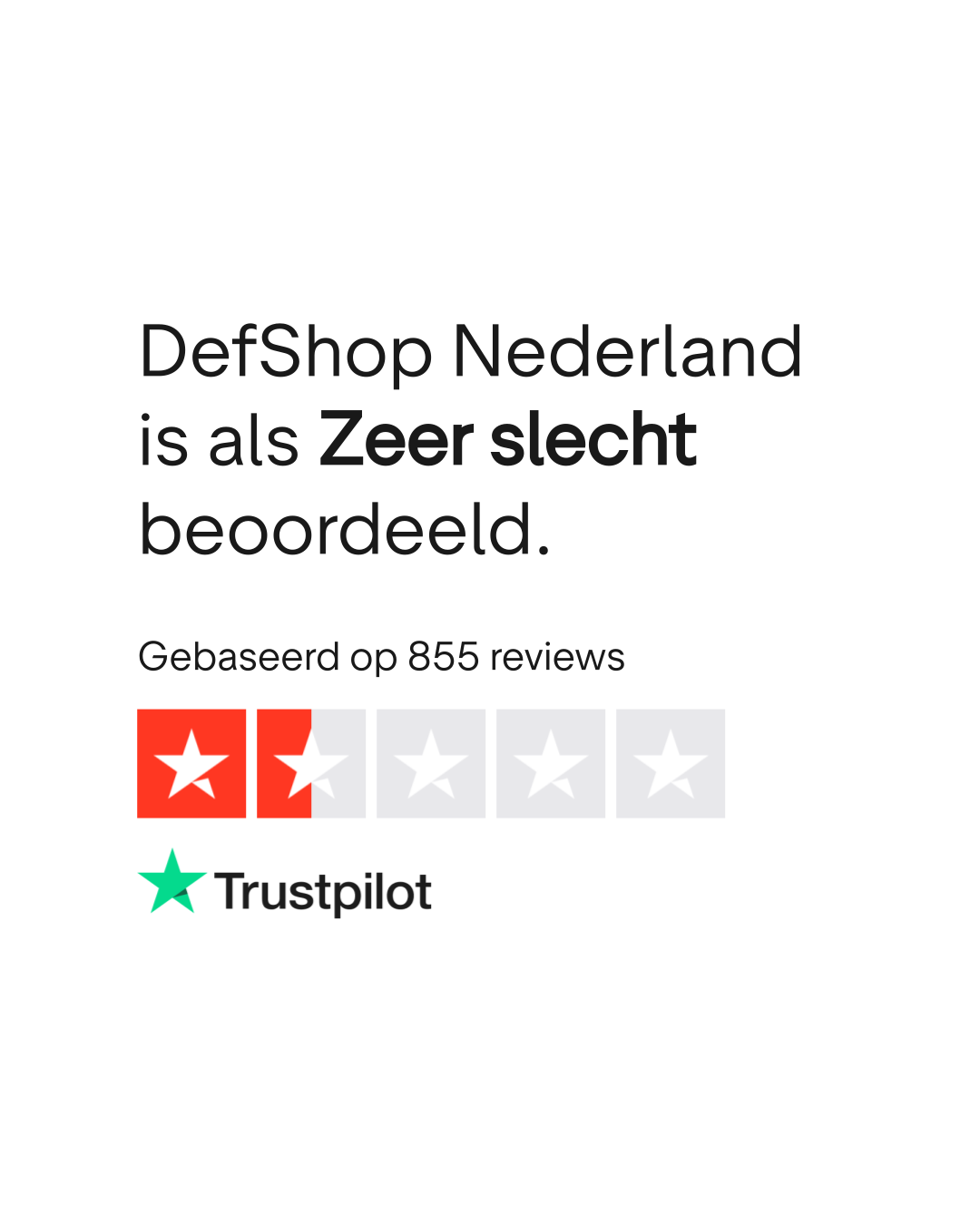 DefShop Nederland reviews | Bekijk consumentenreviews over www.def-shop.nl
