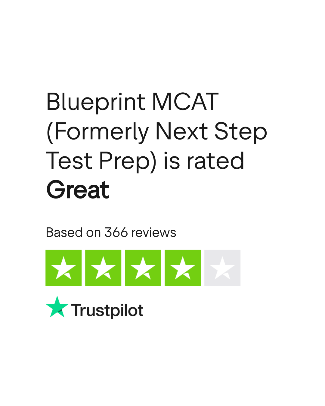 Blueprint MCAT (Formerly Next Step Test Prep) Reviews | Read Customer ...