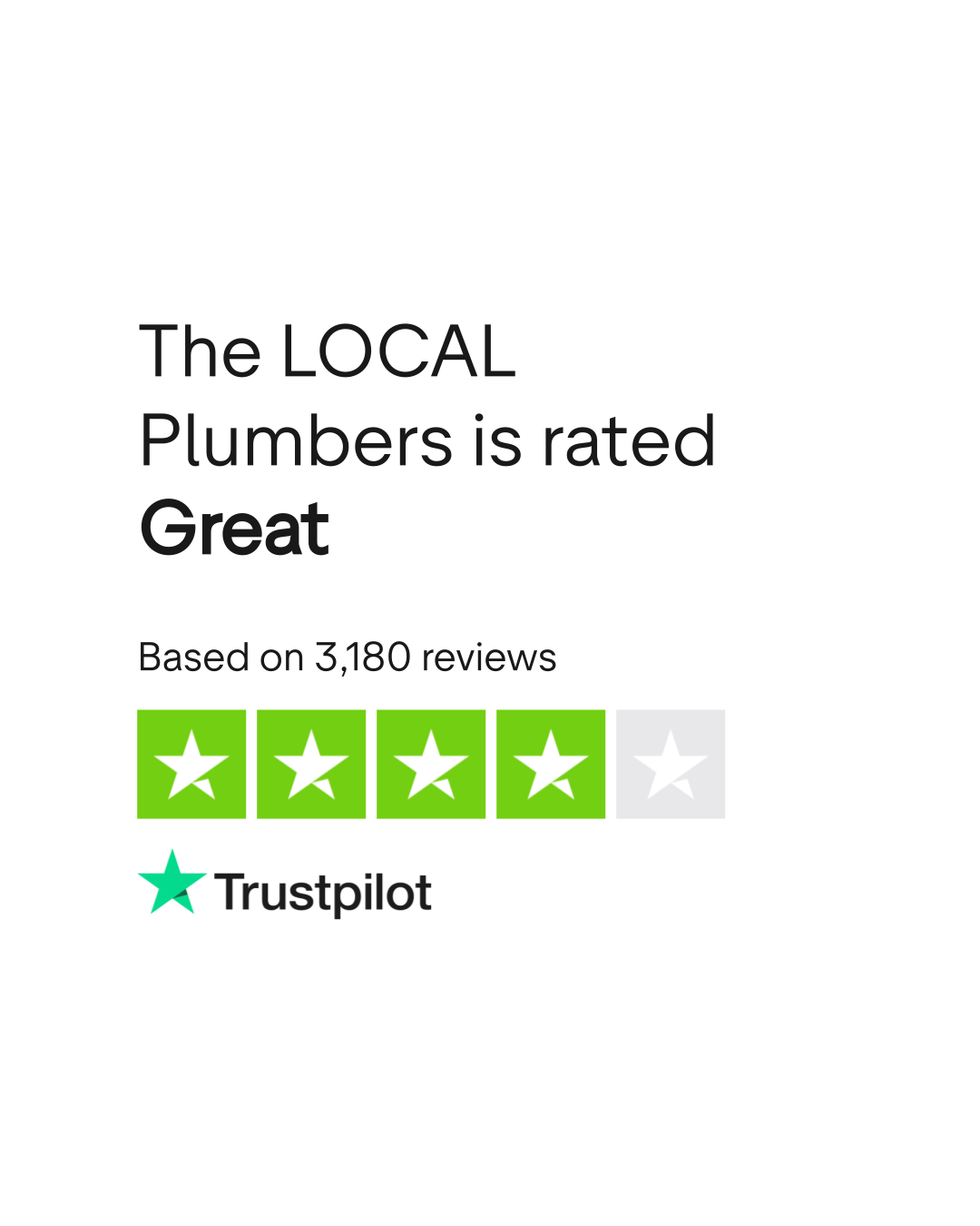 The LOCAL Plumbers Reviews | Read Customer Service Reviews of ...