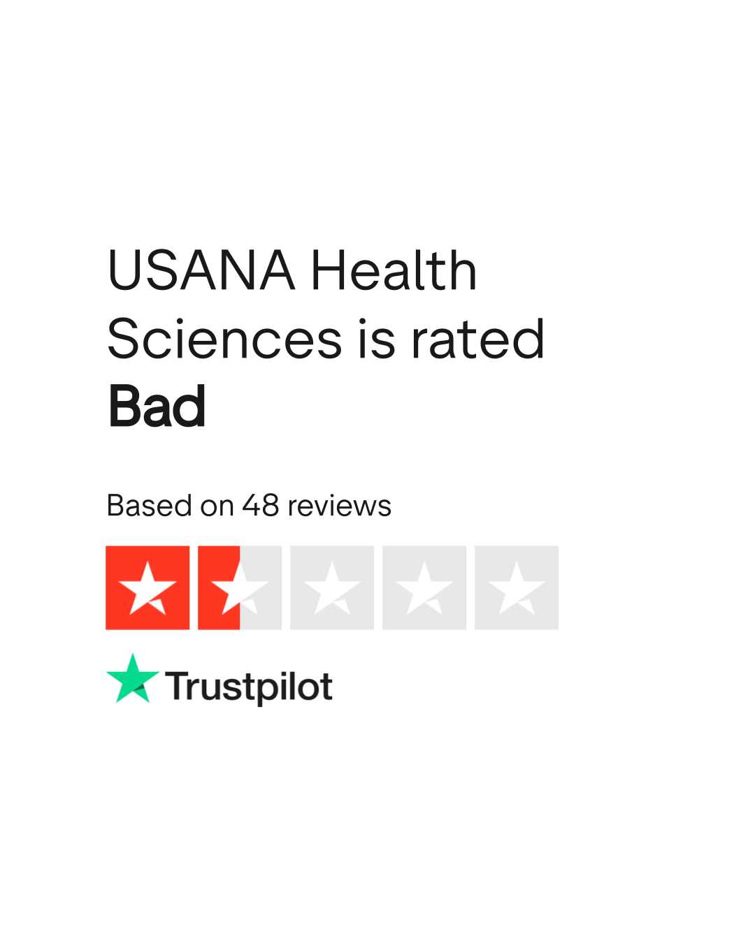 USANA Health Sciences Reviews | Read Customer Service Reviews of llyw ...