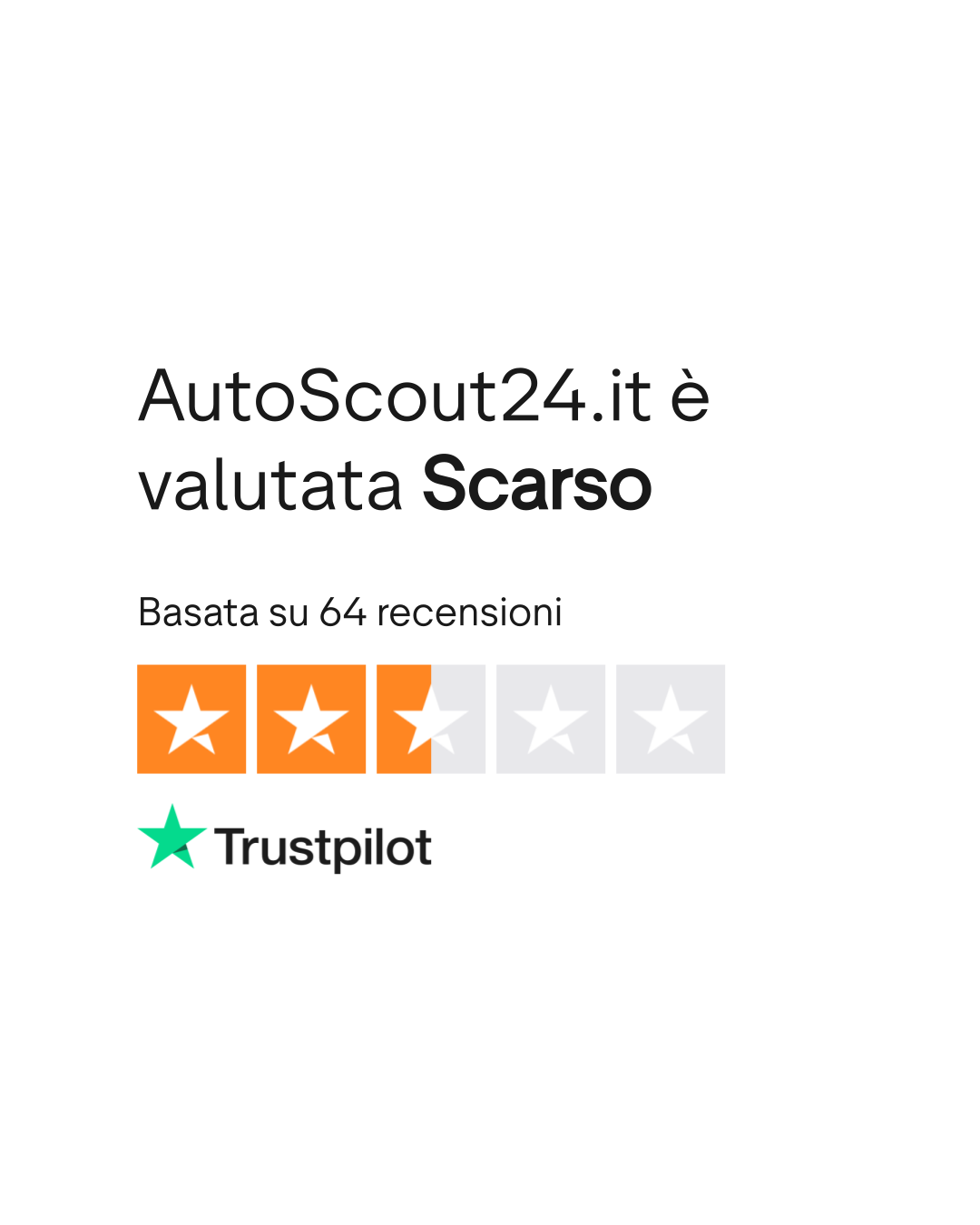 AutoScout24.it | Leggi le recensioni dei servizi di concessionari ...