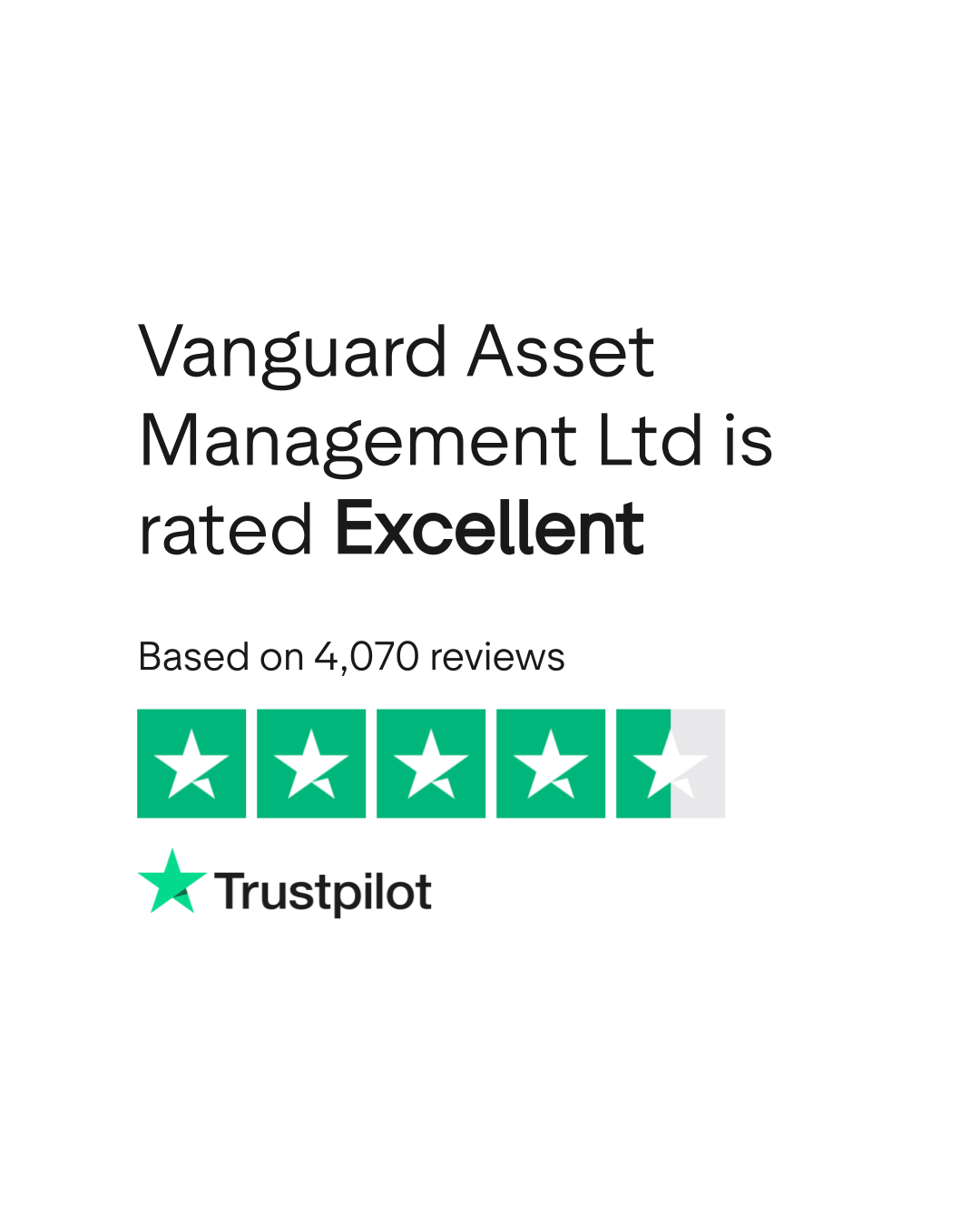 Vanguard Asset Management Ltd Reviews | Read Customer Service Reviews ...