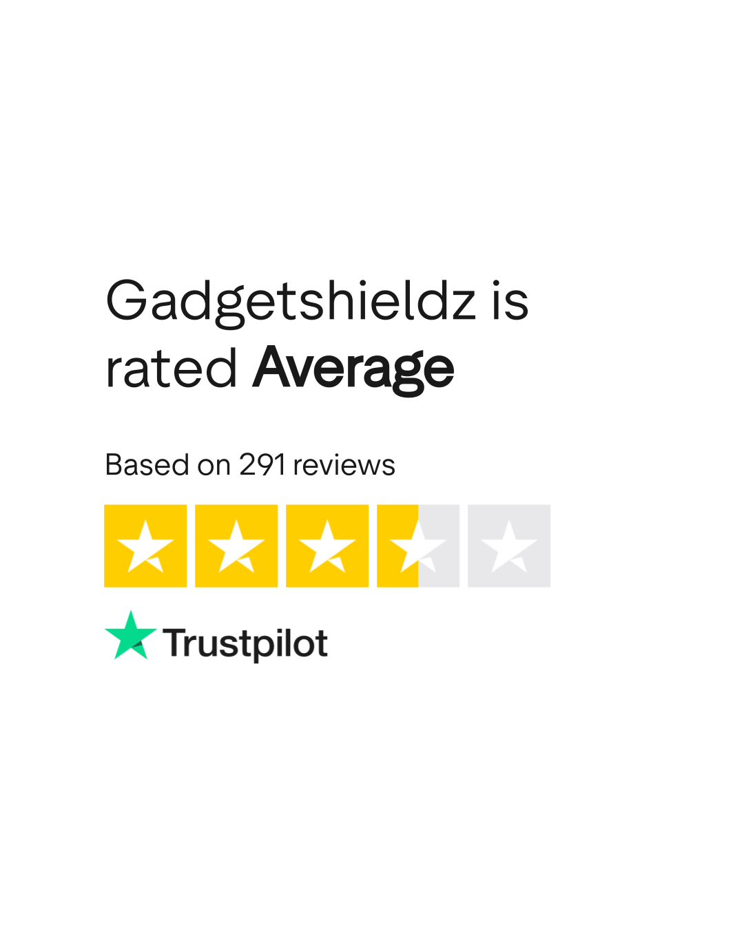 Gadgetshieldz Reviews | Read Customer Service Reviews of www.gadgetshieldz.com