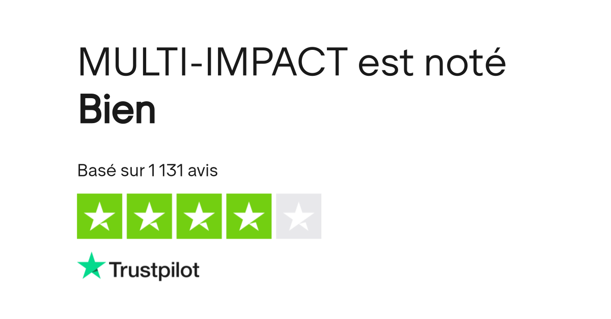 Avis de MULTI-IMPACT | Lisez les avis marchands de multi-impact.com