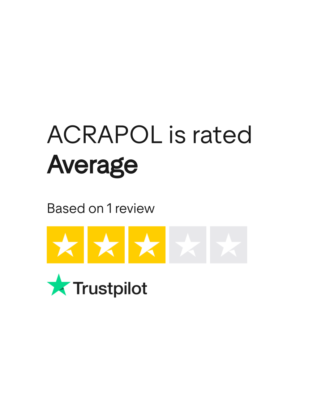 ACRAPOL Reviews | Read Customer Service Reviews of acrapol.com