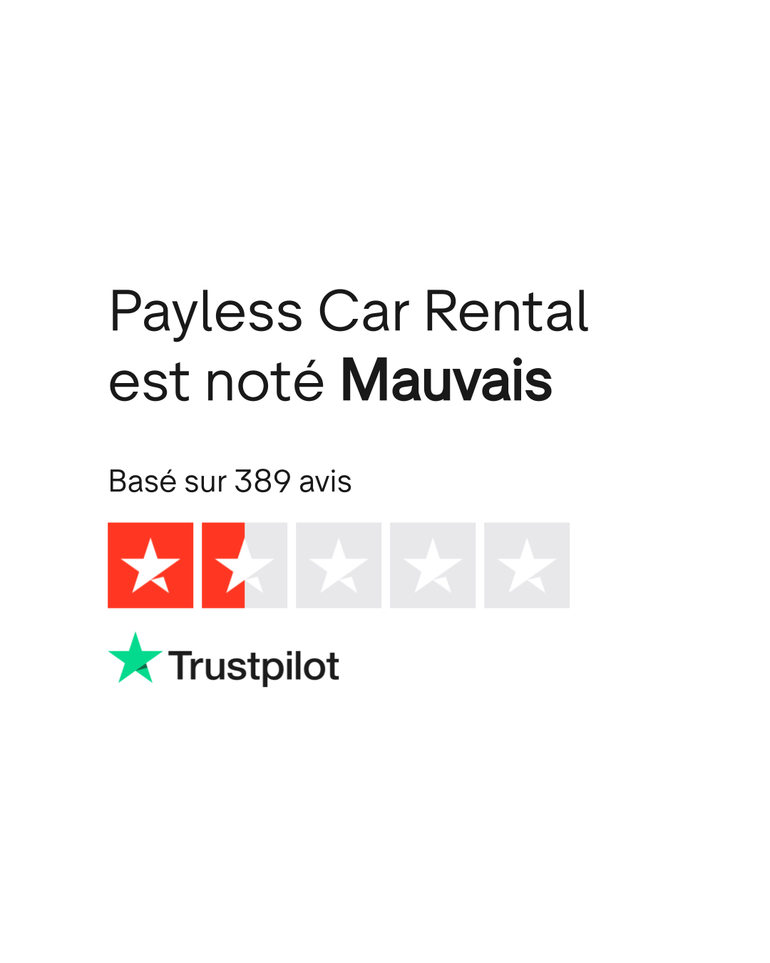 Avis de Payless Car Rental | Lisez les avis marchands de www.paylesscar.com