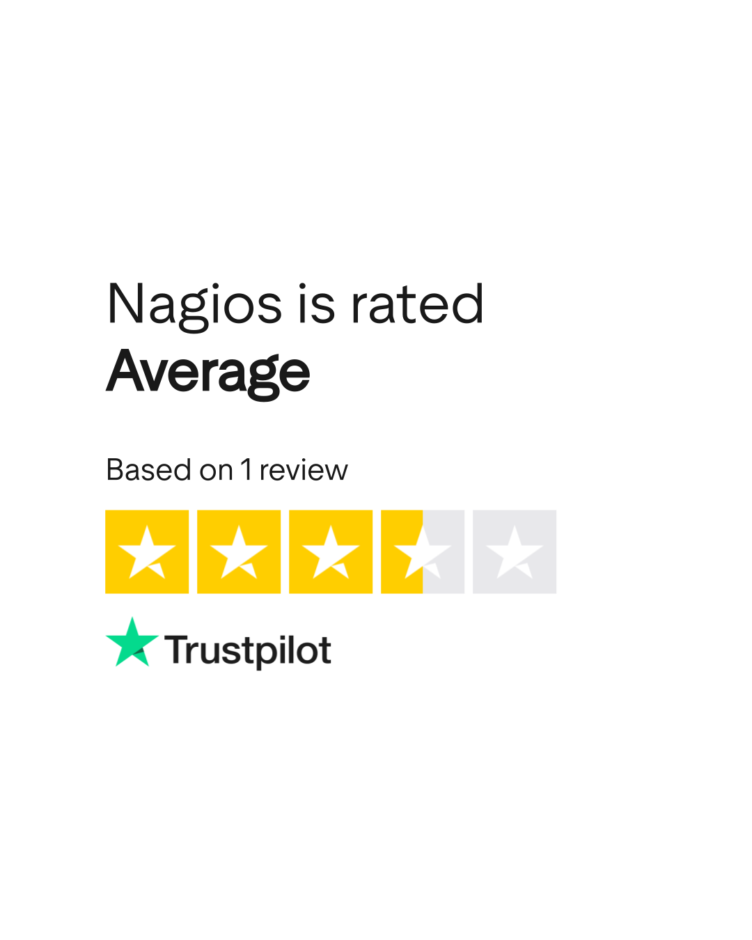 Nagios Reviews | Read Customer Service Reviews of nagios.com