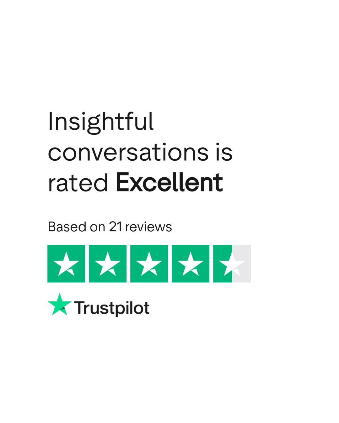 Insightful conversations Reviews | Read Customer Service Reviews of ...