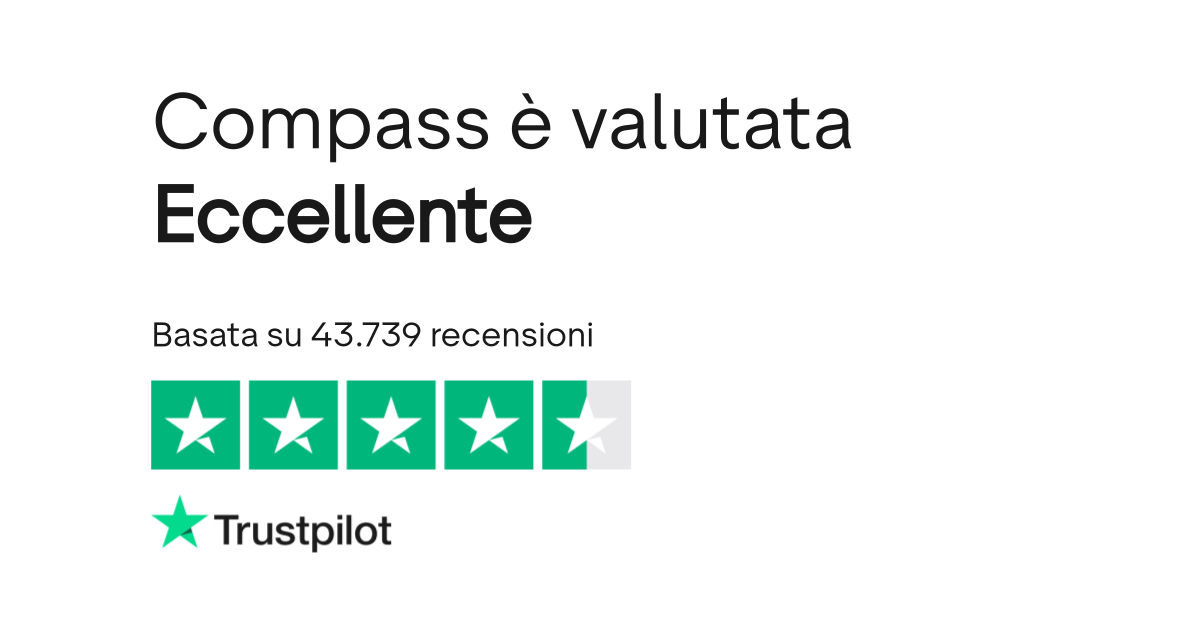 Compass | Leggi le recensioni dei servizi di compass.it