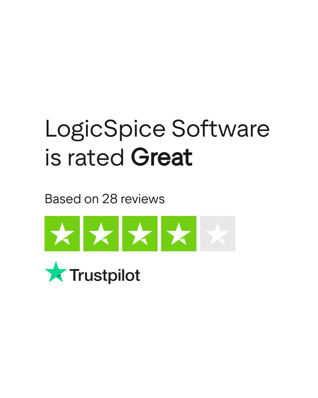 LogicSpice Software Reviews | Read Customer Service Reviews of logicspice.com