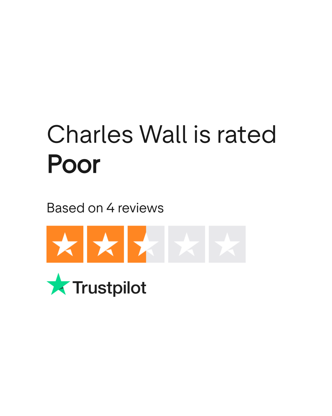 Charles Wall Reviews | Read Customer Service Reviews of www.charleswall ...