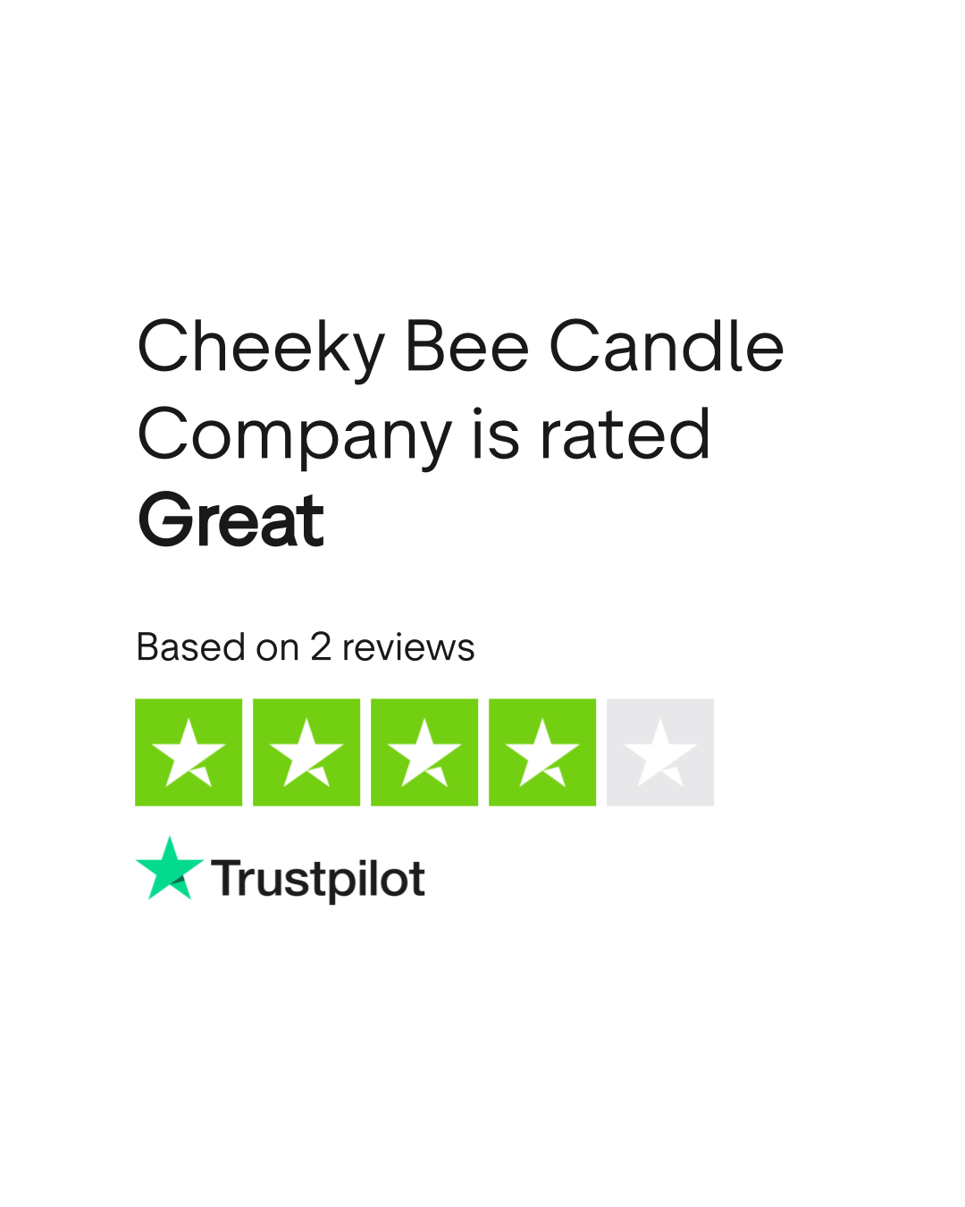 Cheeky Bee Candle Company Reviews | Read Customer Service Reviews of ...